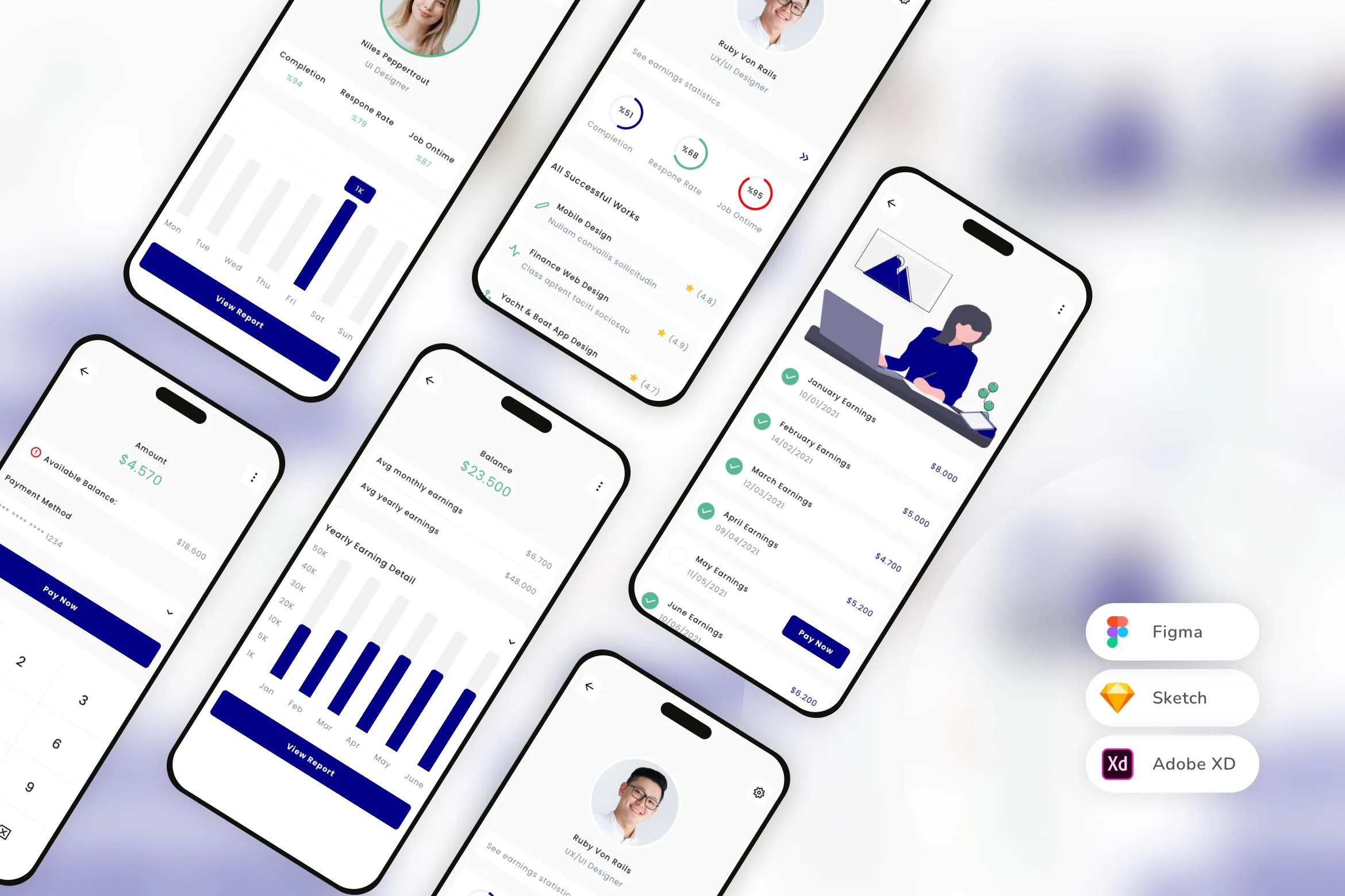 Freelancer Accounting Mobile App UI Kit for Figma, Sketch & XD | UIworkshop