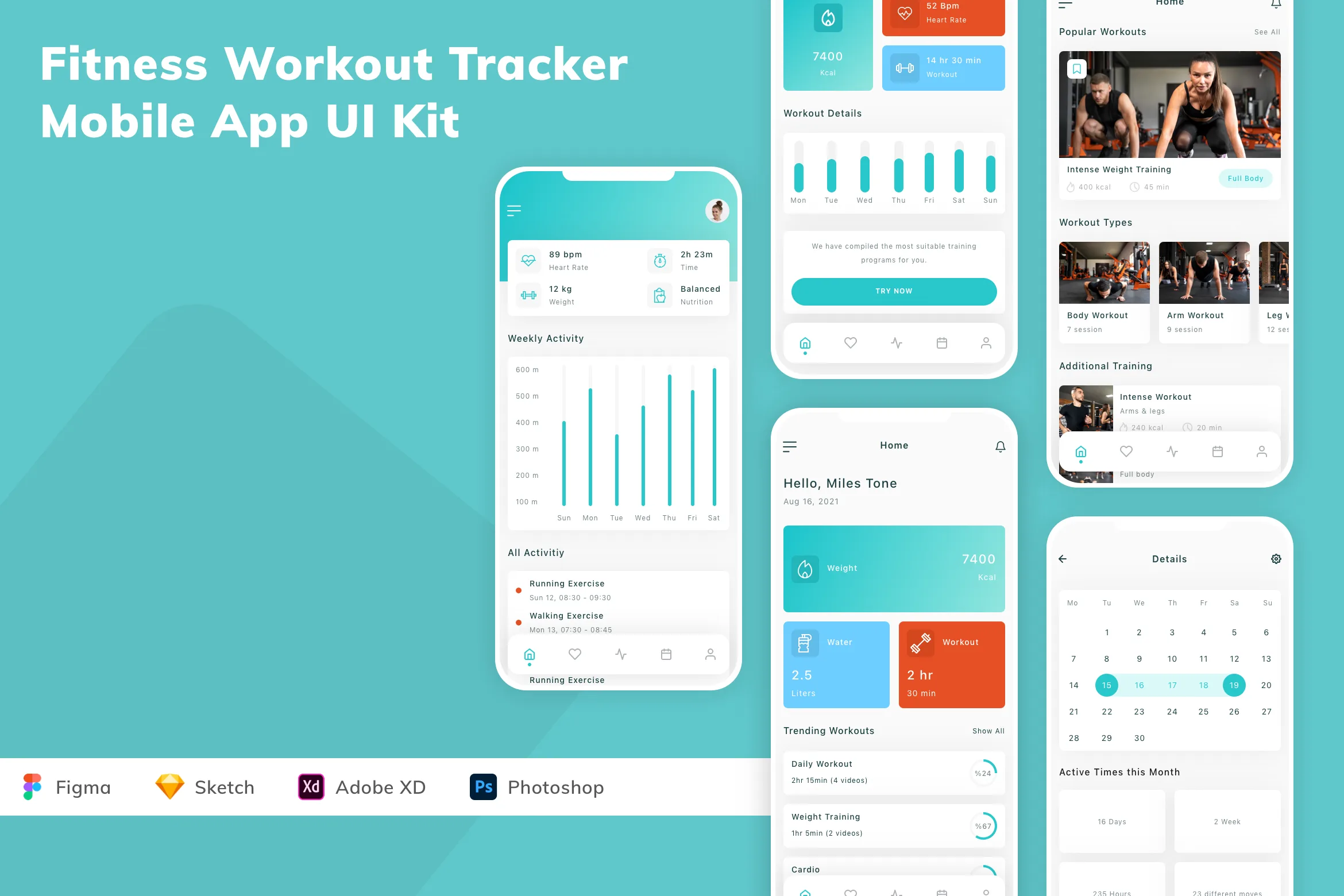 Fitness Workout Tracker Mobile App UI Kit for Figma, Sketch & XD ...