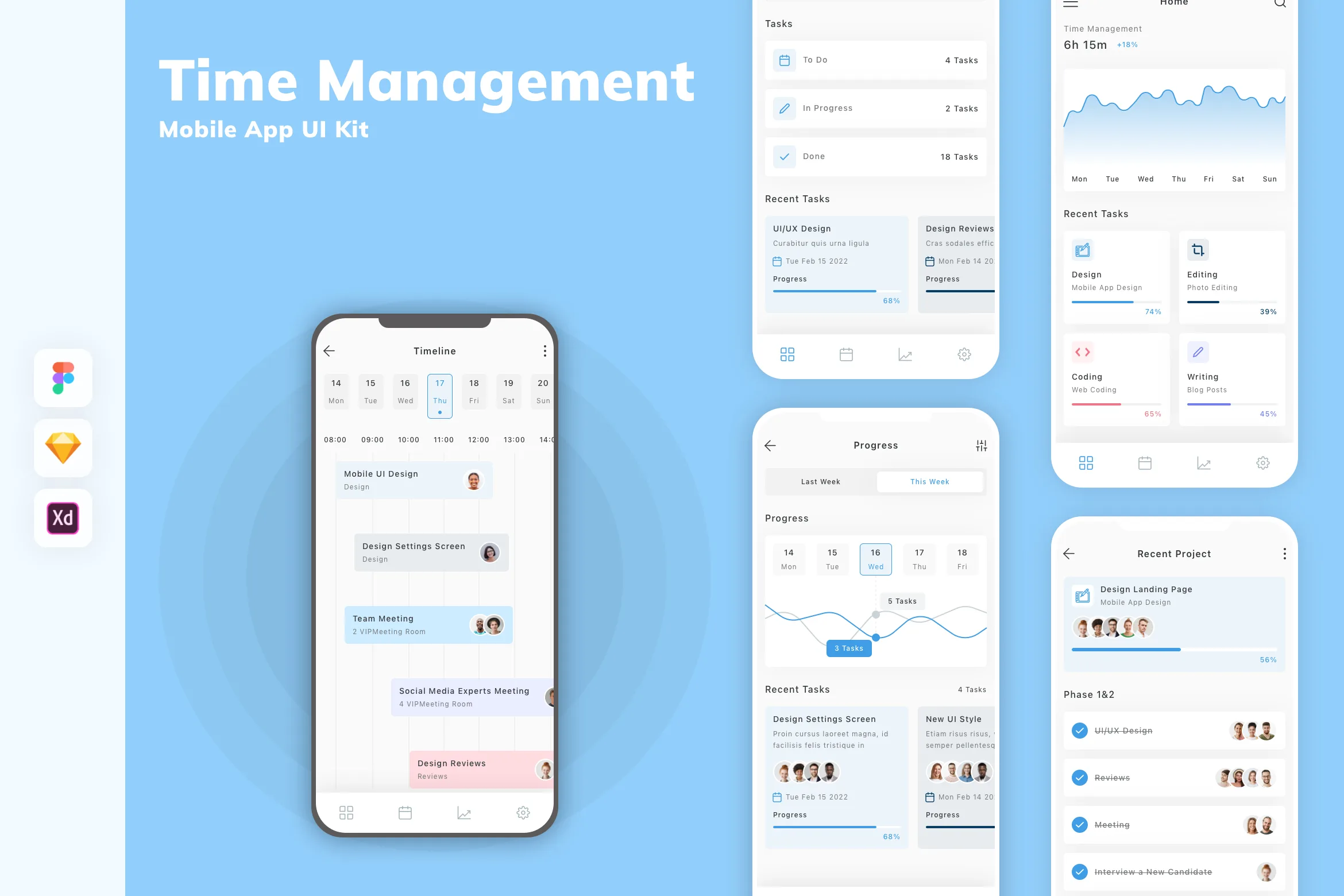Time Management Mobile App UI Kit for Figma, Sketch & XD | UIworkshop