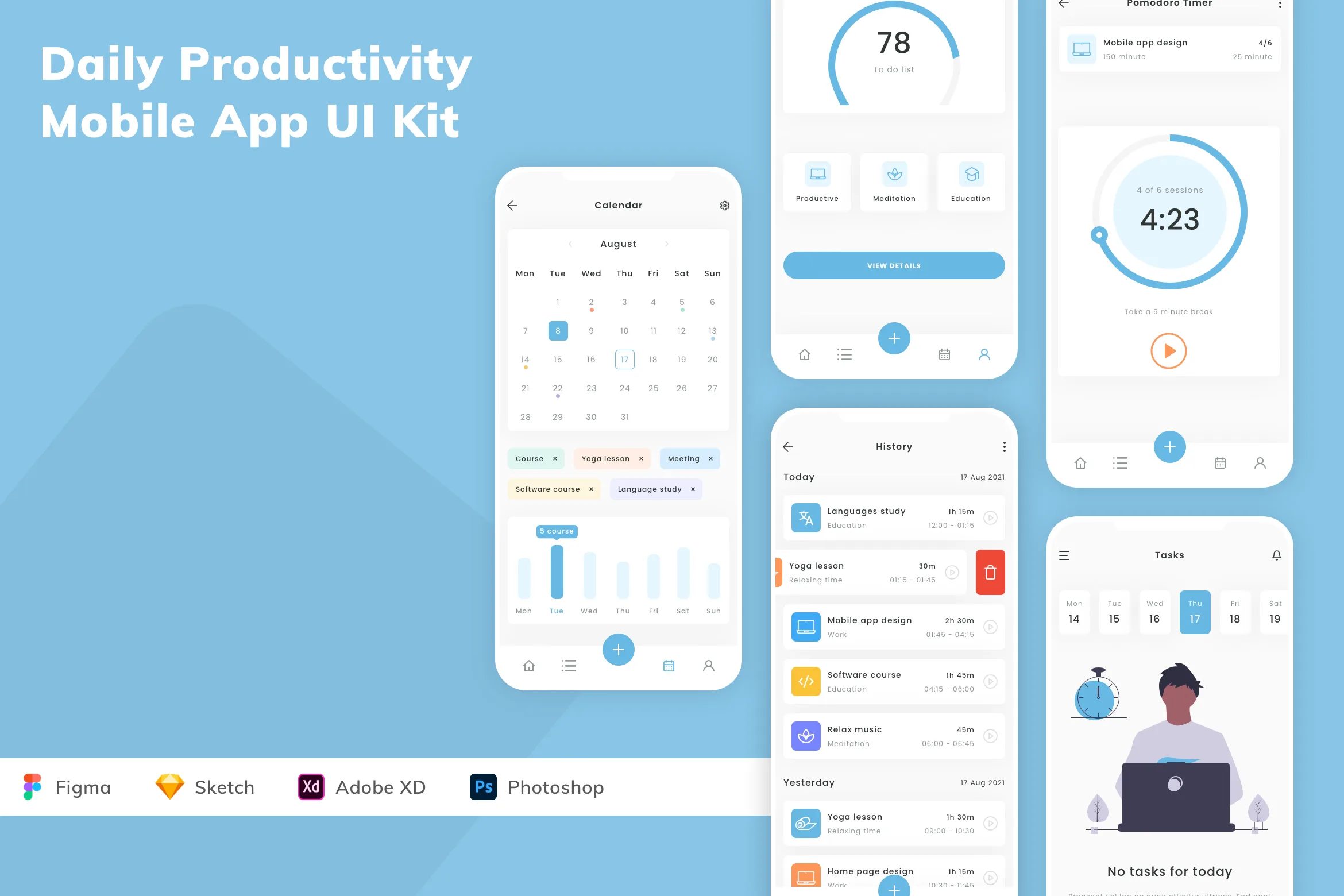 Daily Productivity Mobile App UI Kit for Figma, Sketch & XD | UIworkshop
