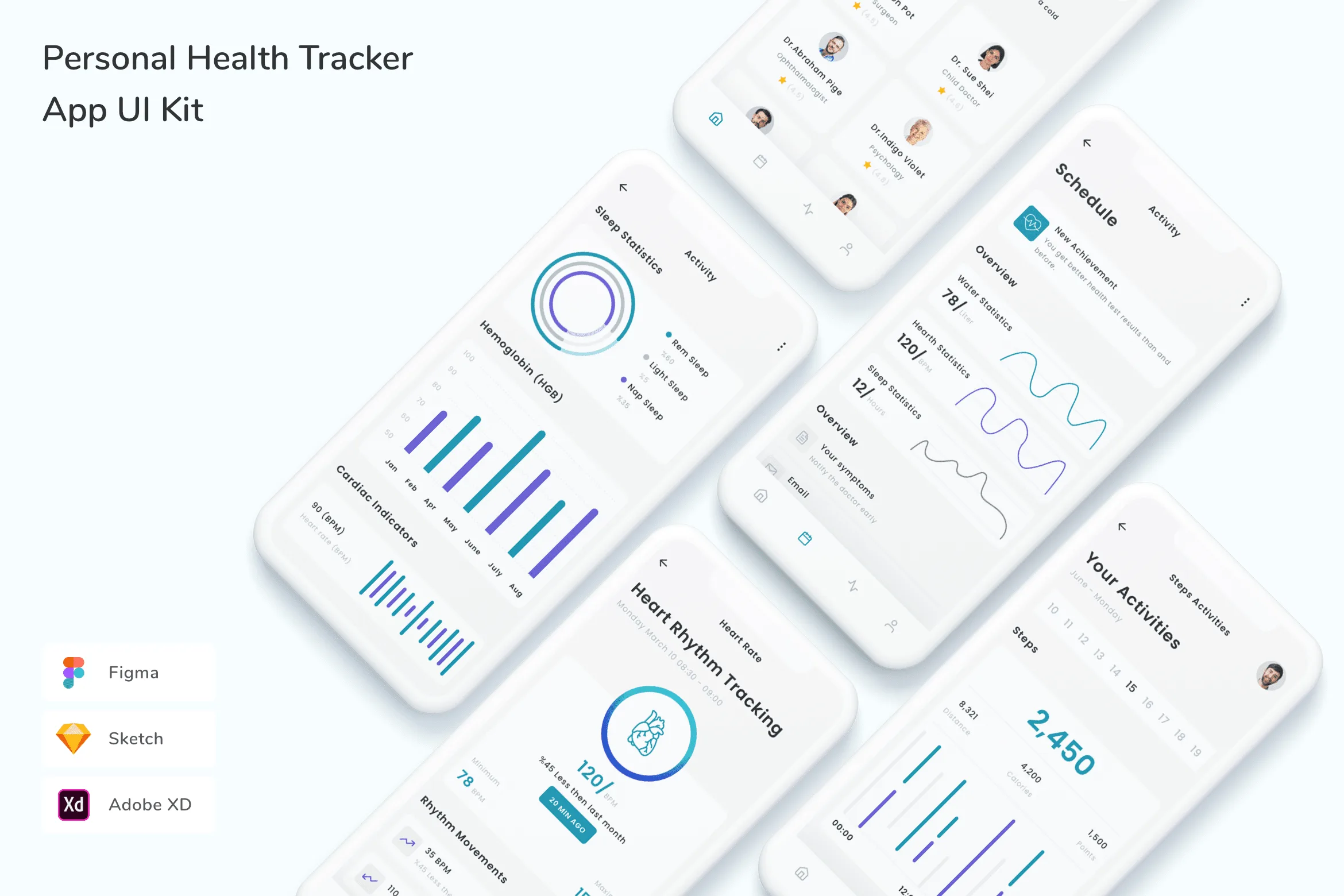 Personal Health Tracker App UI Kit for Figma, Sketch & XD | UIworkshop