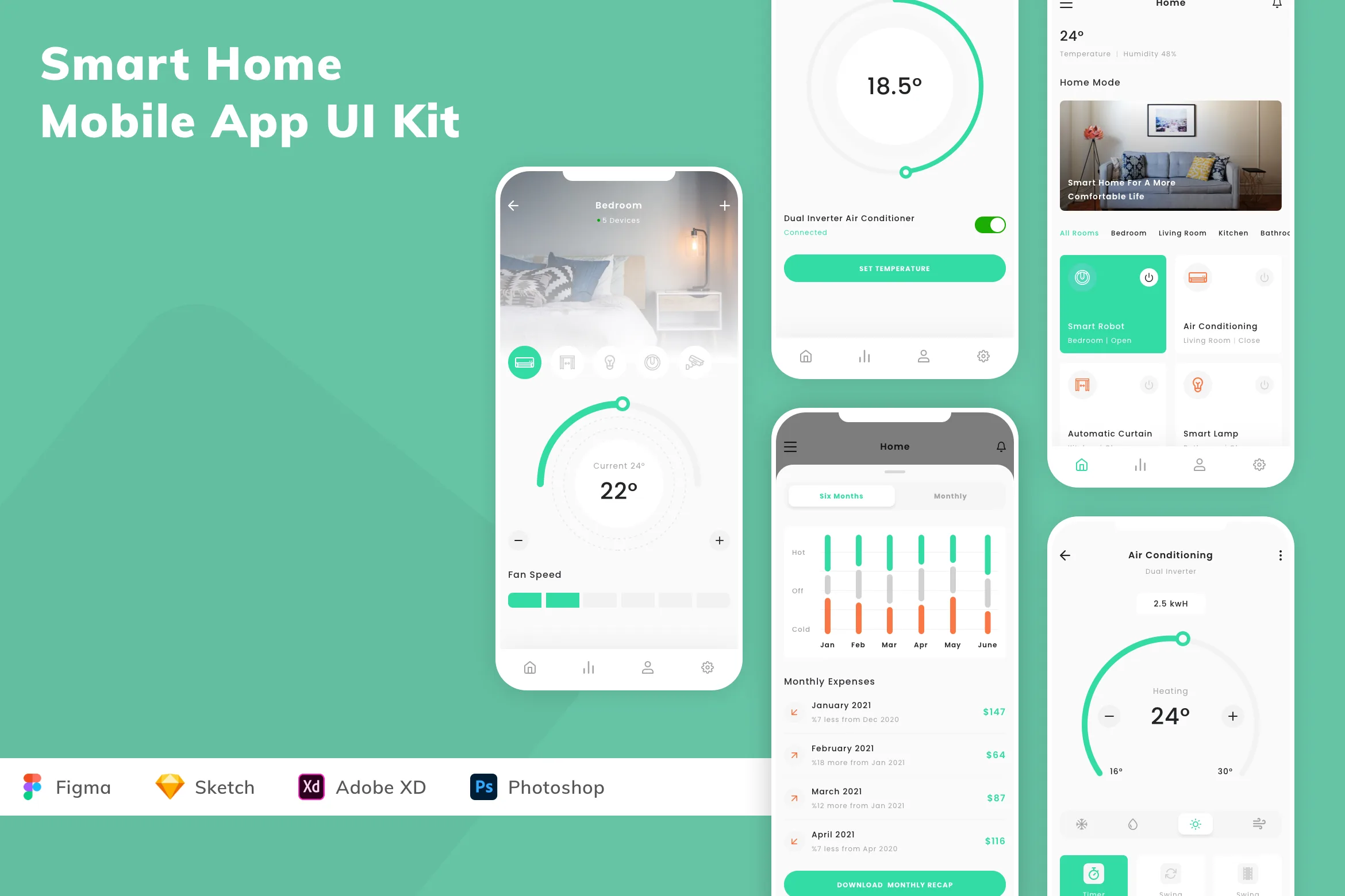 Smart Home Mobile App UI Kit for Figma, Sketch & XD | UIworkshop
