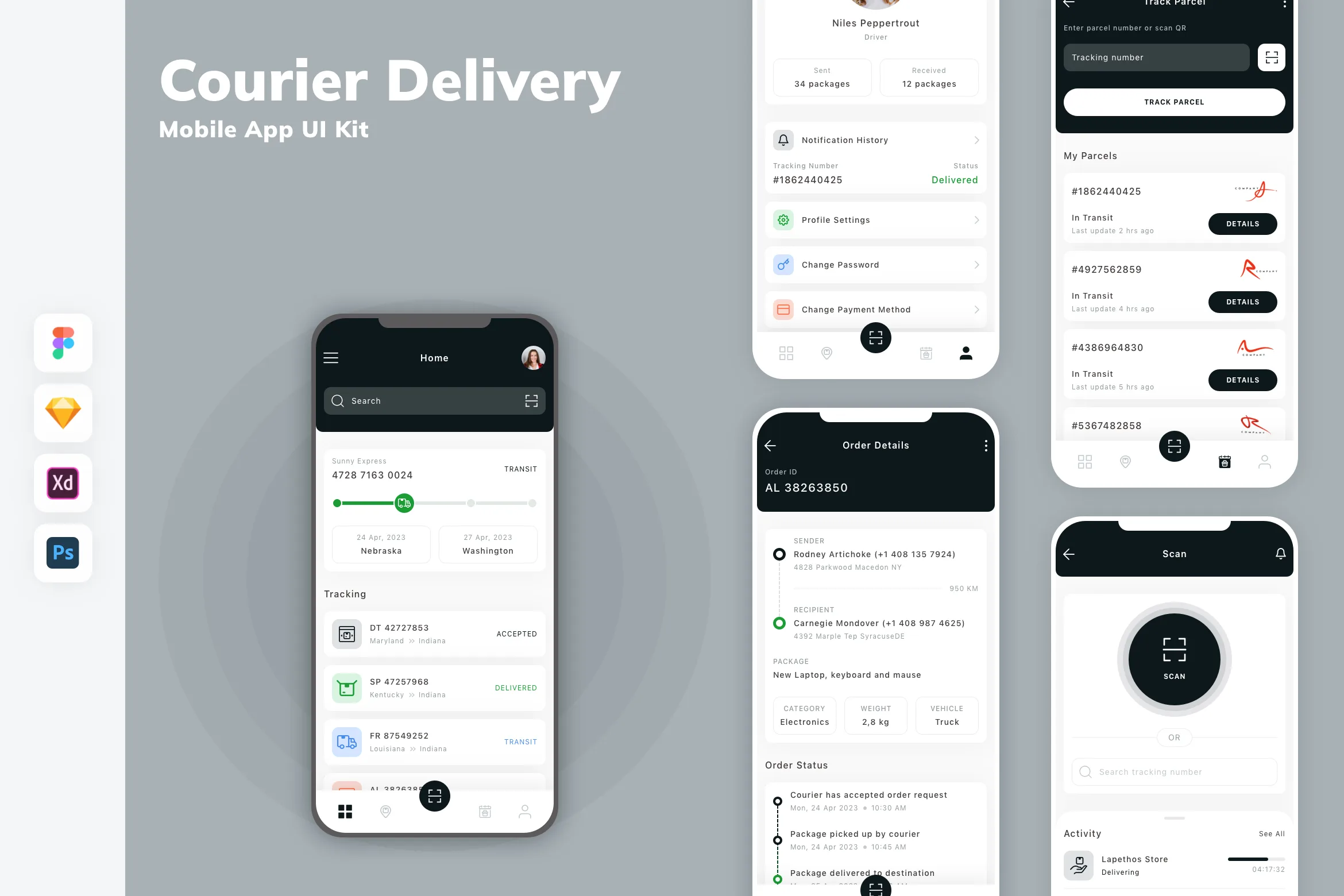 Courier Delivery Mobile App UI Kit for Figma, Sketch & XD | UIworkshop