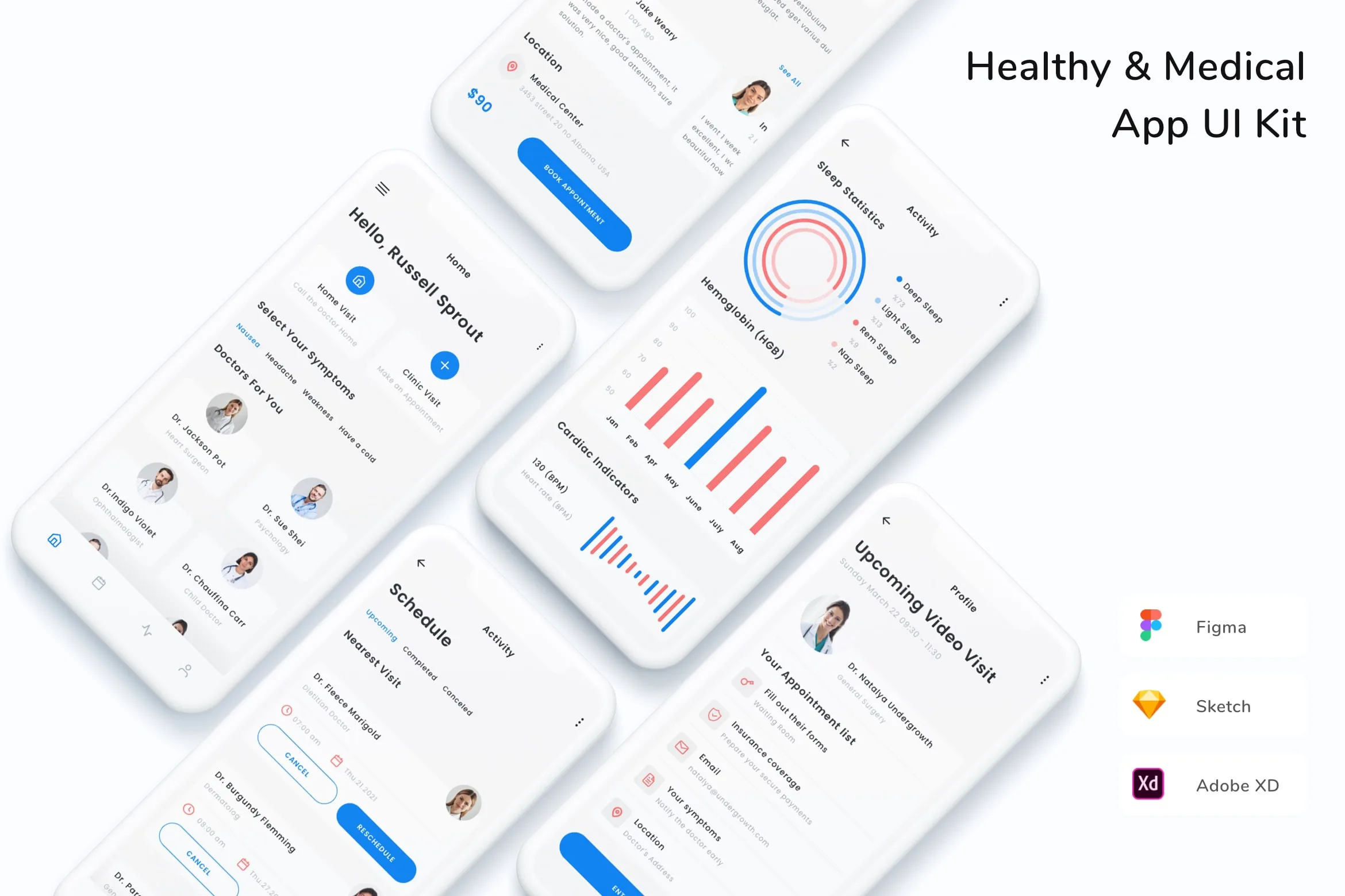 Healthy & Medical App UI Kit for Figma, Sketch & XD | UIworkshop