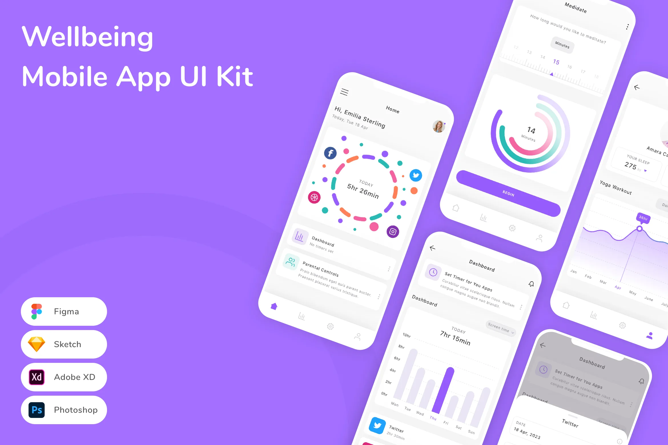 Wellbeing Mobile App UI Kit for Figma, Sketch & XD | UIworkshop