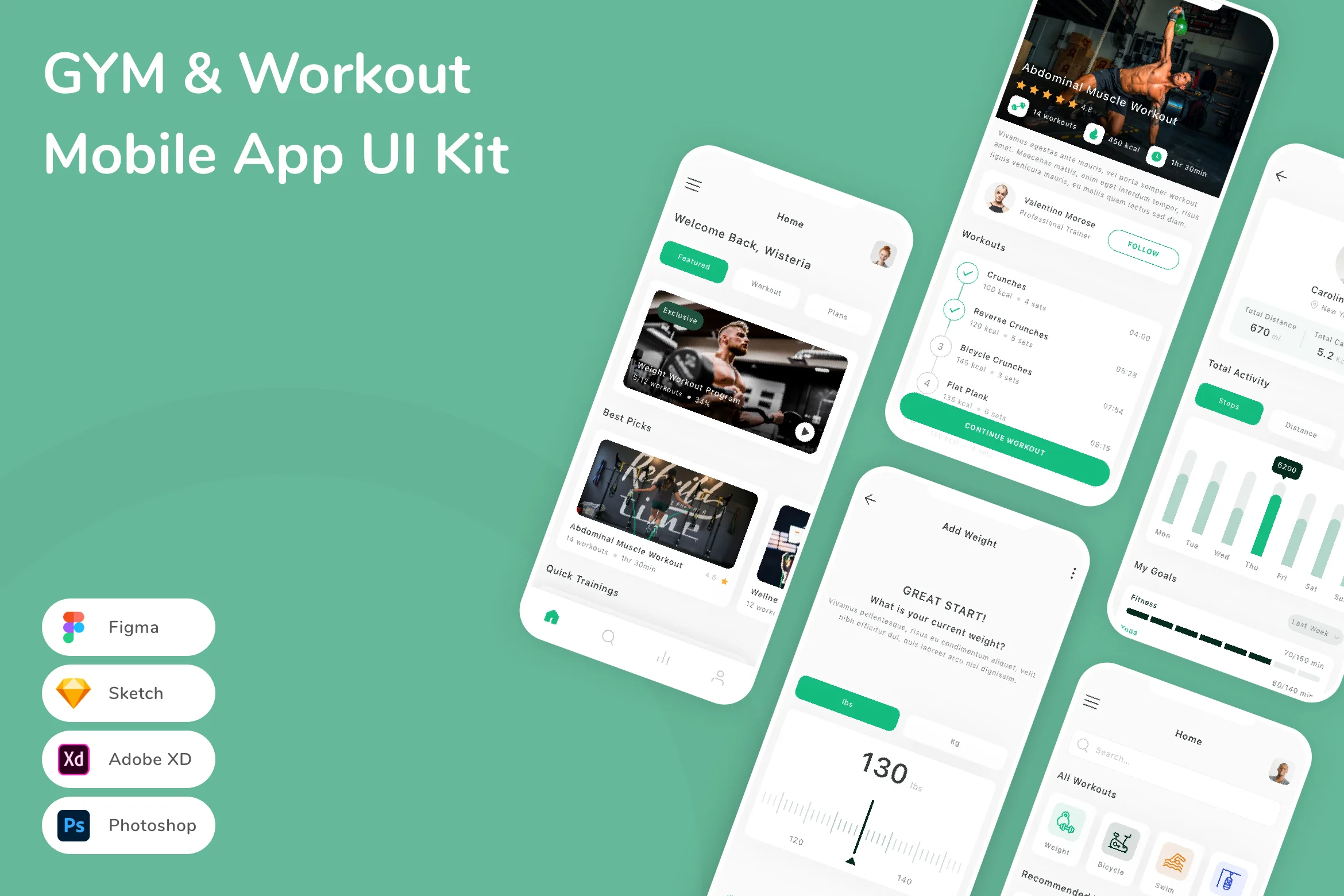 GYM & Workout Mobile App UI Kit for Figma, Sketch & XD | UIworkshop