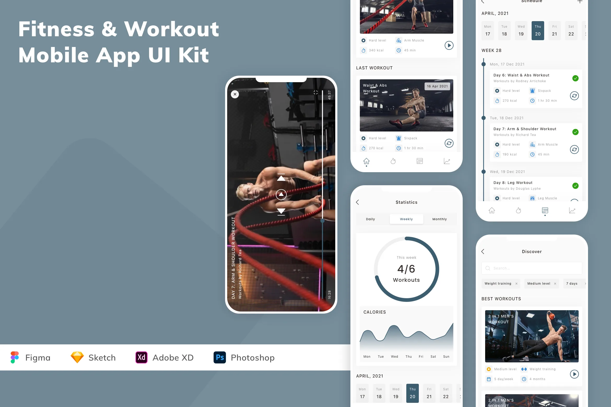 Fitness & Workout Mobile App UI Kit for Figma, Sketch & XD | UIworkshop