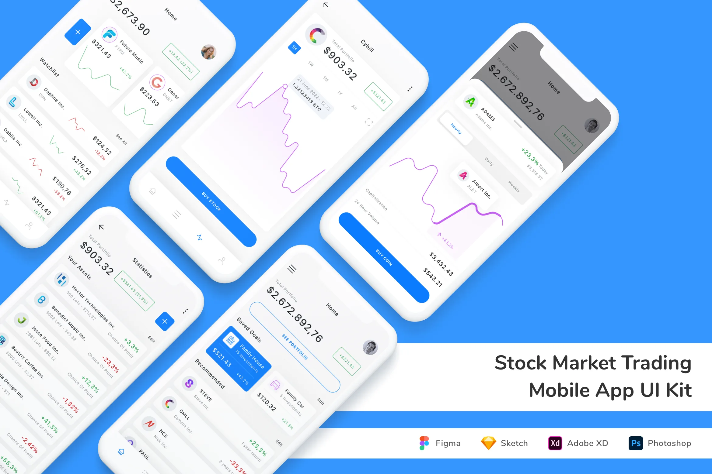 Stock Market Trading Mobile App UI Kit for Figma, Sketch & XD | UIworkshop
