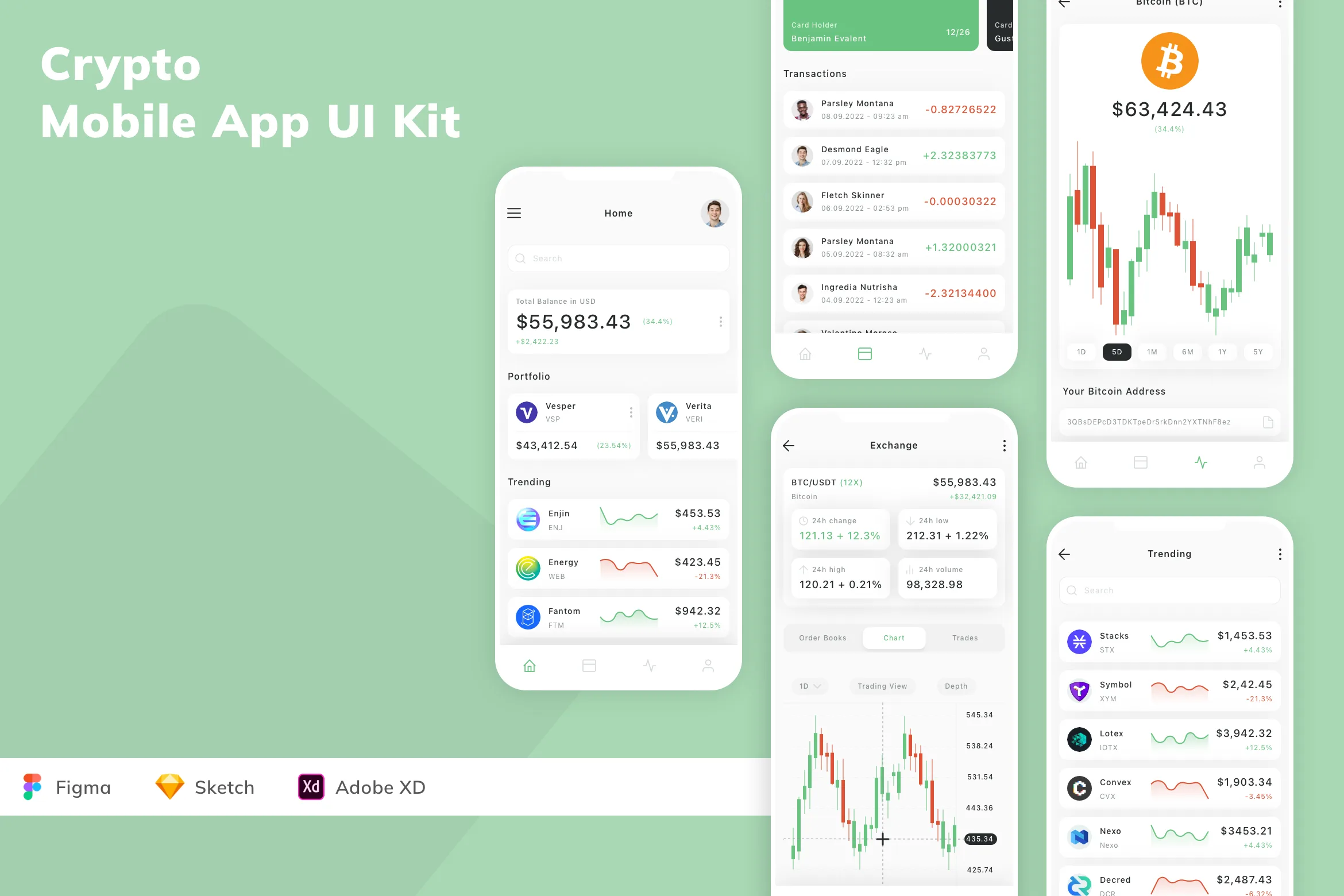 Crypto Mobile App UI Kit for Figma, Sketch & XD | UIworkshop