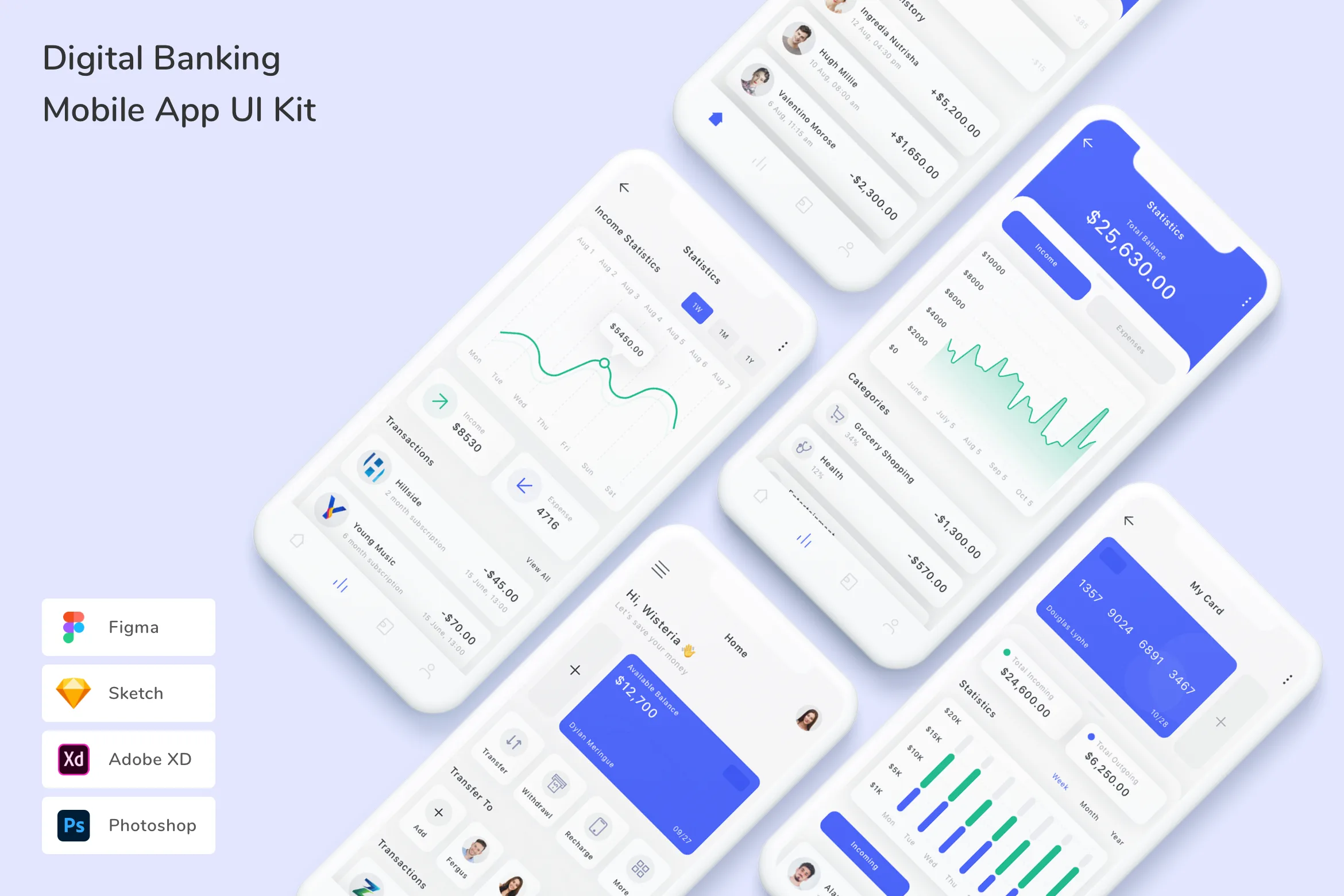 Digital Banking Mobile App UI Kit for Figma, Sketch & XD | UIworkshop