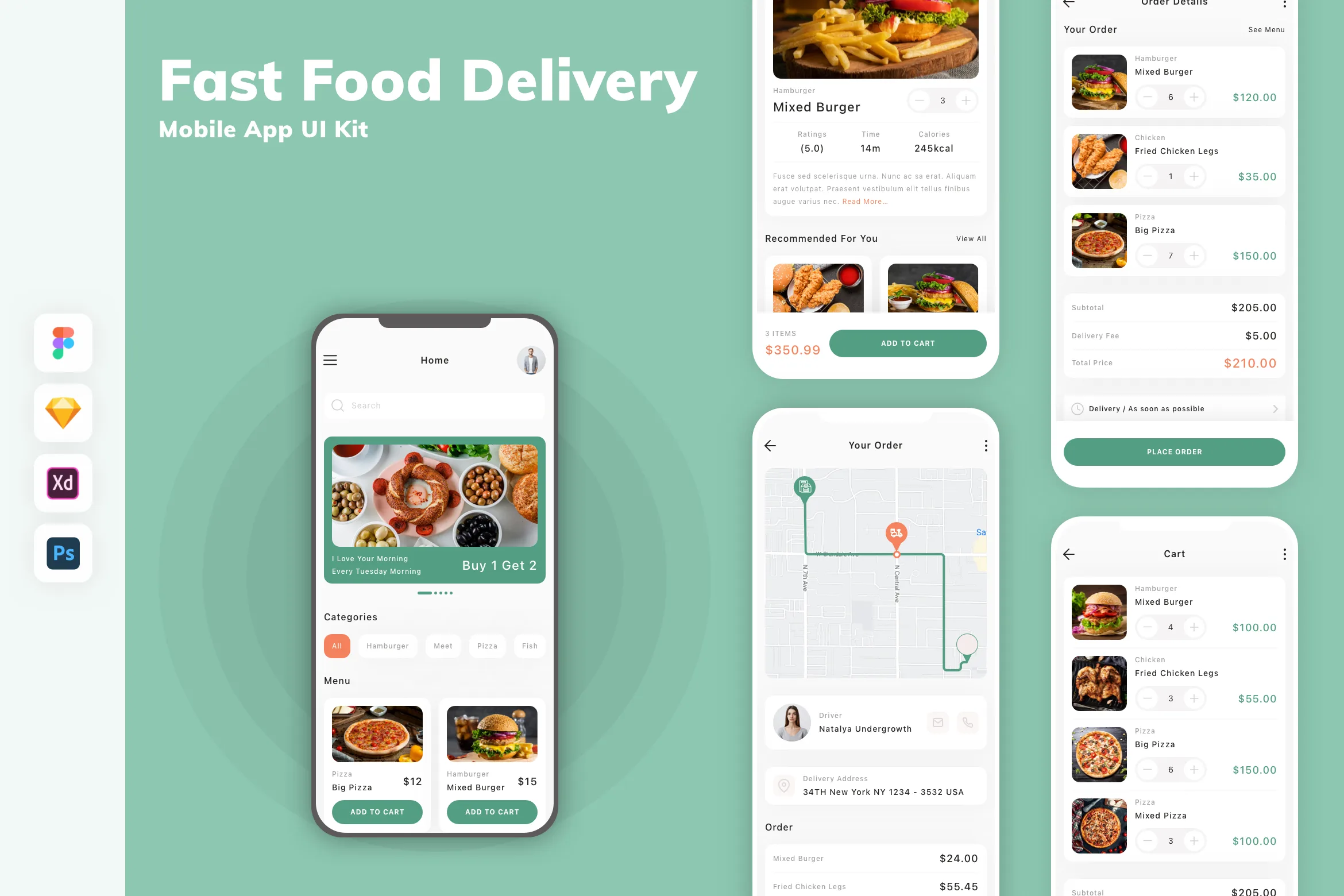 Fast Food Delivery Mobile App UI Kit for Figma, Sketch & XD | UIworkshop