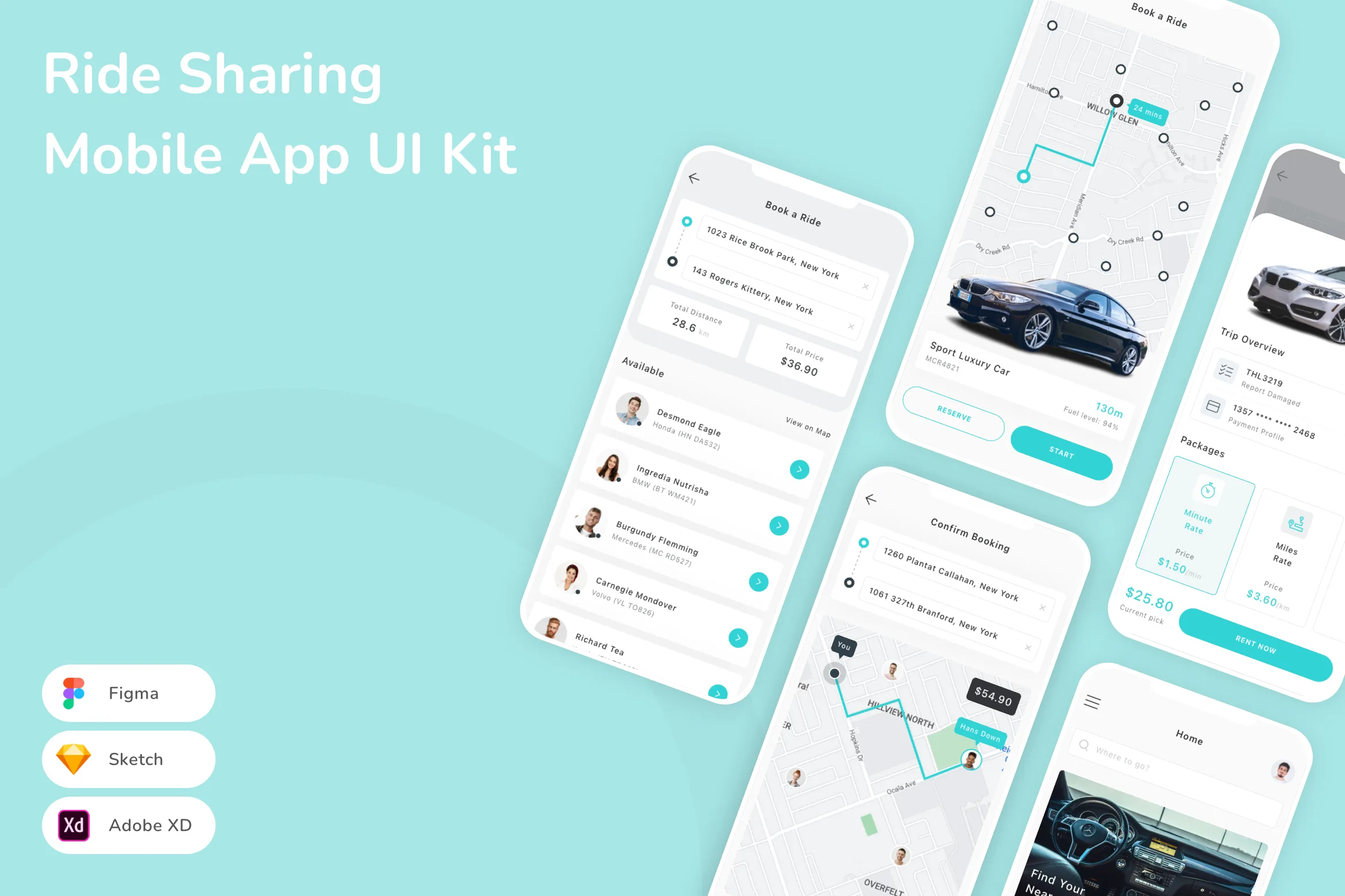 Ride Sharing Mobile App UI Kit for Figma, Sketch & XD | UIworkshop