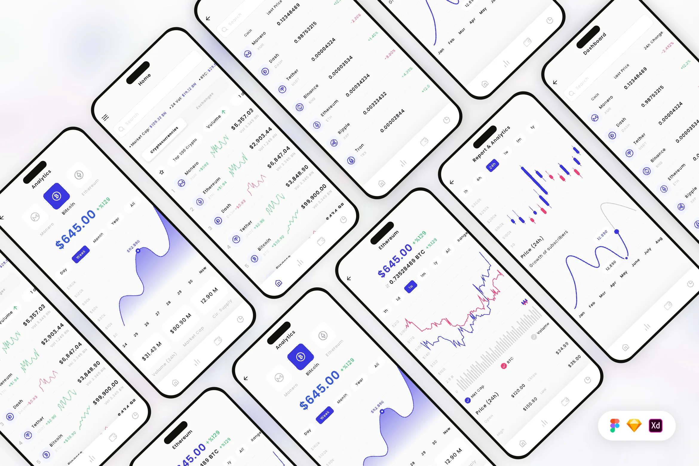 Crypto Currency & Coin Market List App UI Kit for Figma, Sketch & XD ...