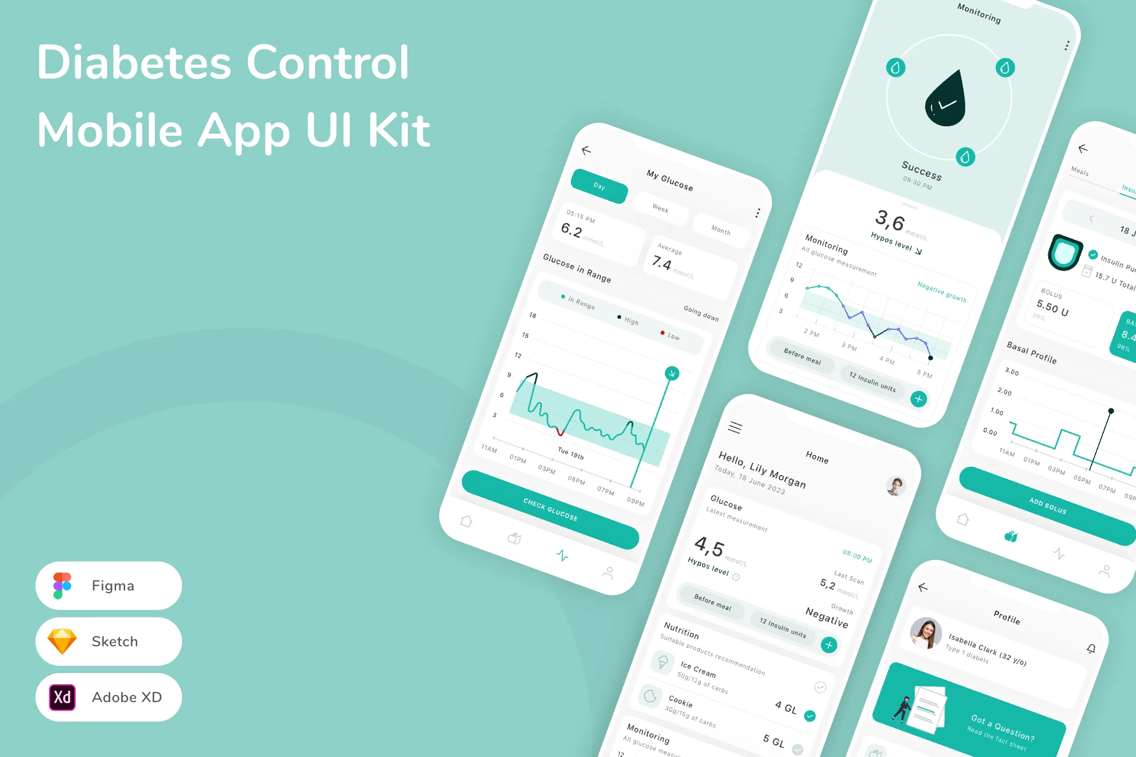Diabetes Control Mobile App UI Kit for Figma, Sketch & XD | UIworkshop