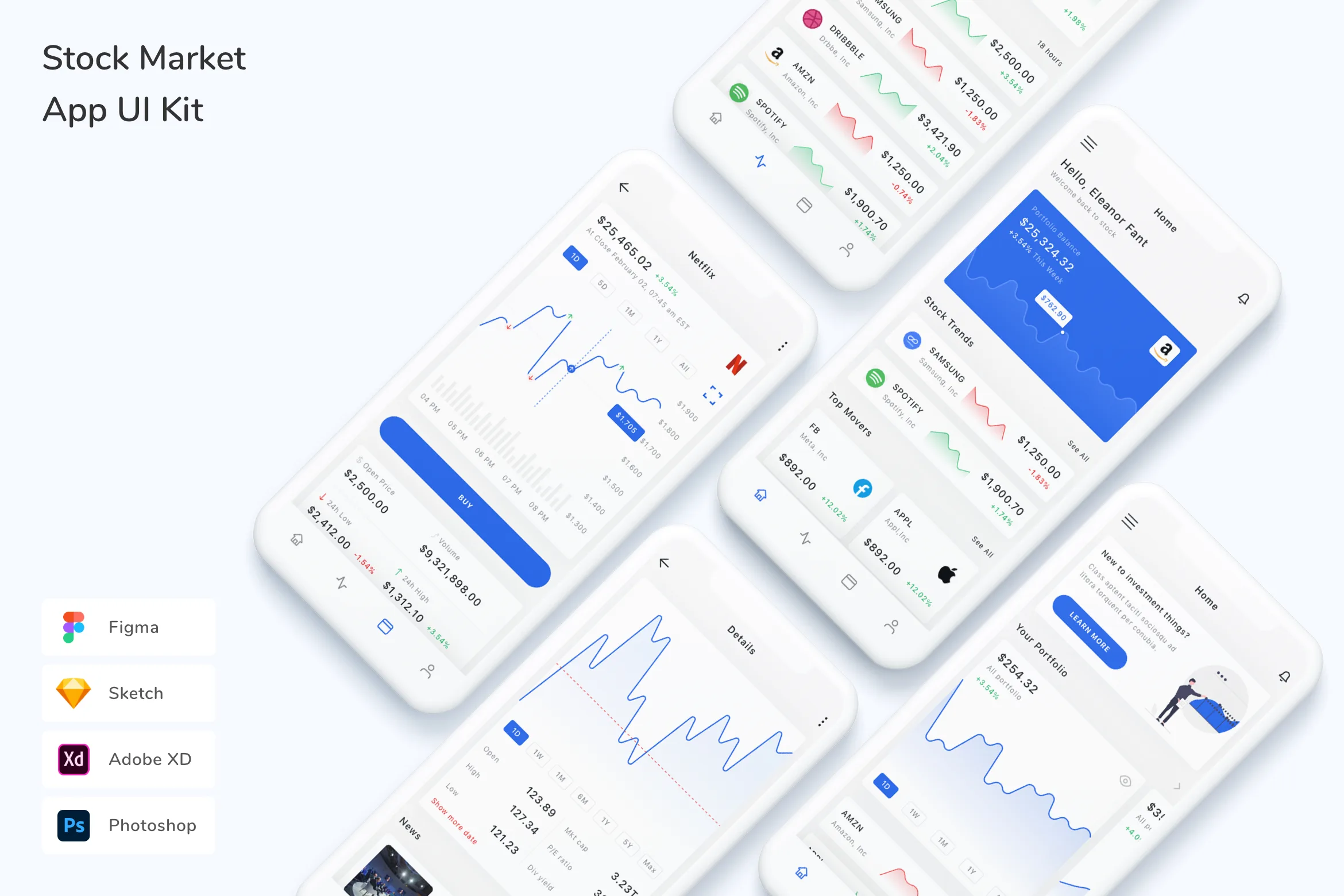 Stock Market App UI Kit for Figma, Sketch & XD | UIworkshop