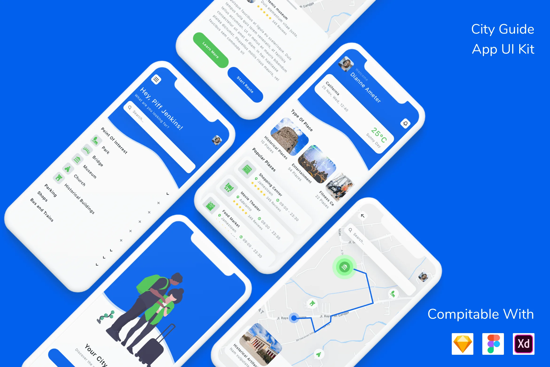City Guide App UI Kit for Figma, Sketch & XD | UIworkshop