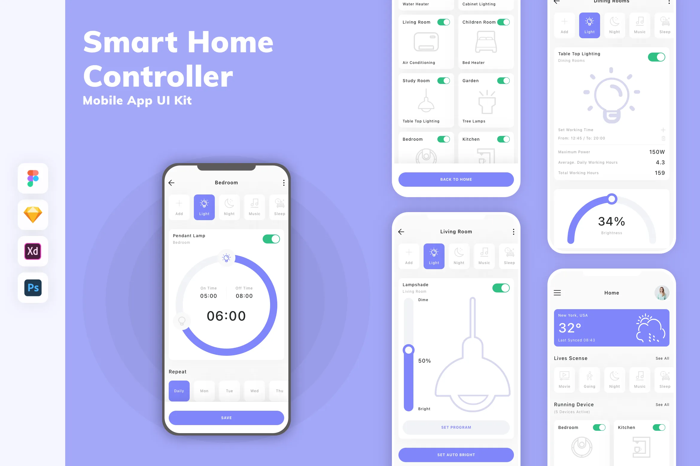 Smart Home Controller Mobile App UI Kit for Figma, Sketch & XD | UIworkshop