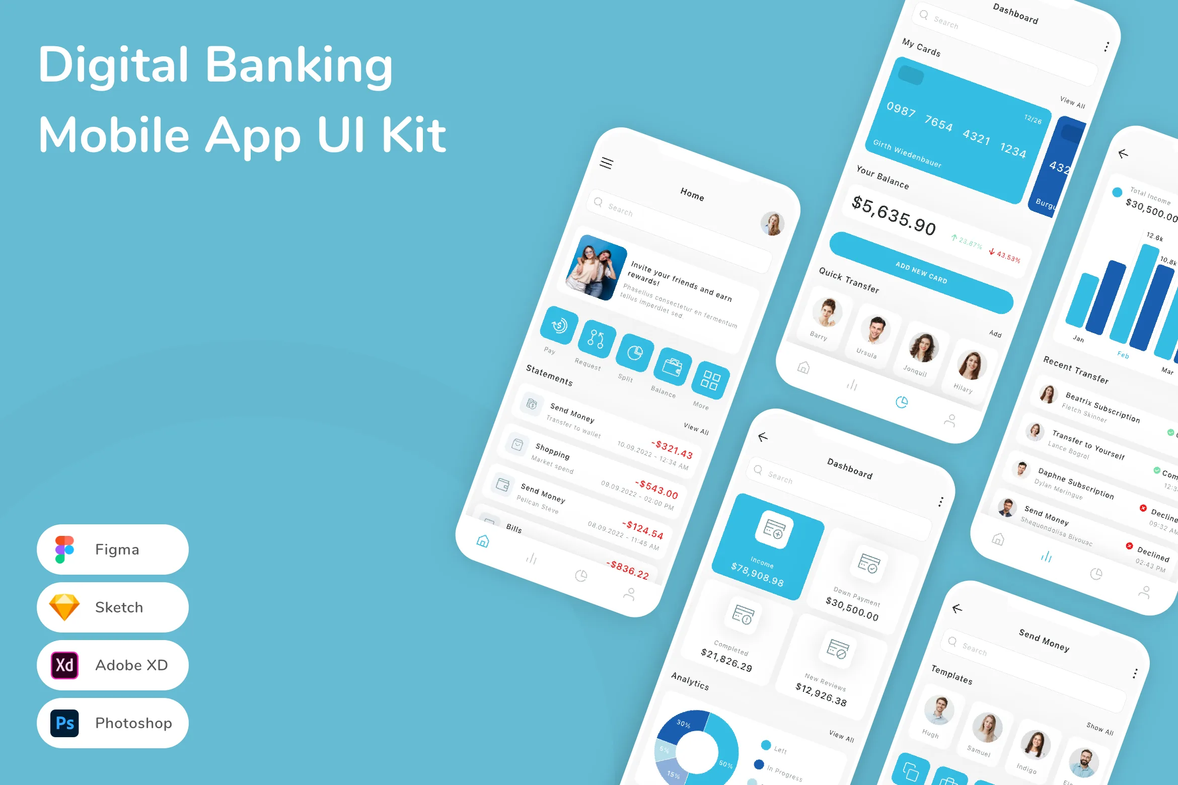 Digital Banking Mobile App UI Kit for Figma, Sketch & XD | UIworkshop