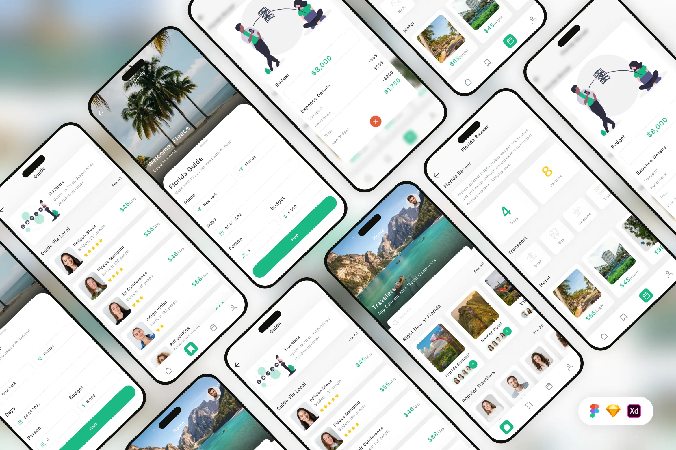 Travel Guides Mobile App UI Kit for Figma, Sketch & XD | UIworkshop