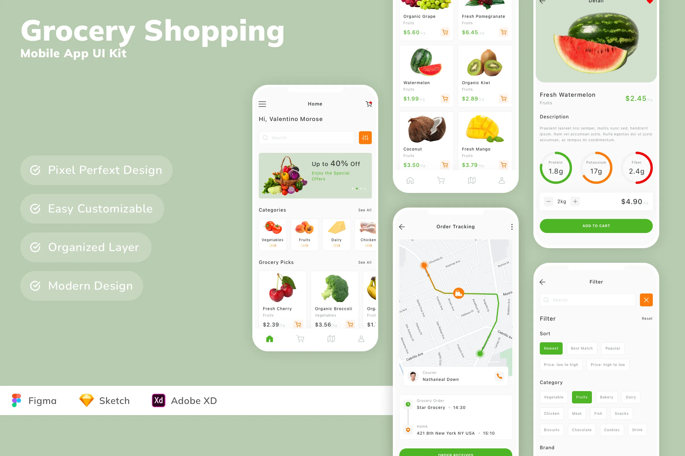 Grocery Shopping Mobile App UI Kit for Figma, Sketch & XD | UIworkshop