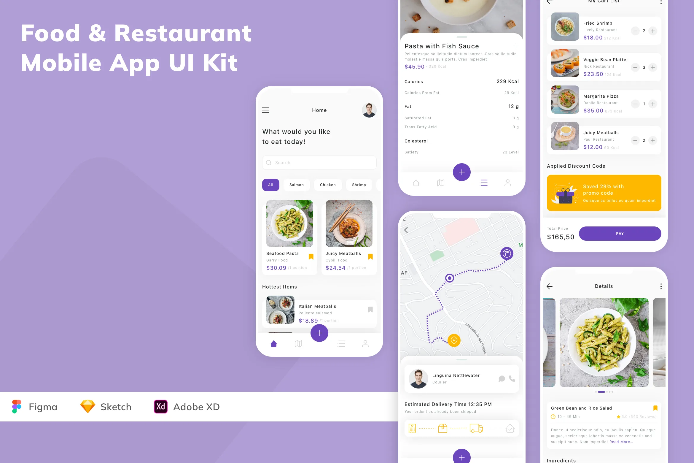 Food & Restaurant Mobile App UI Kit for Figma, Sketch & XD | UIworkshop