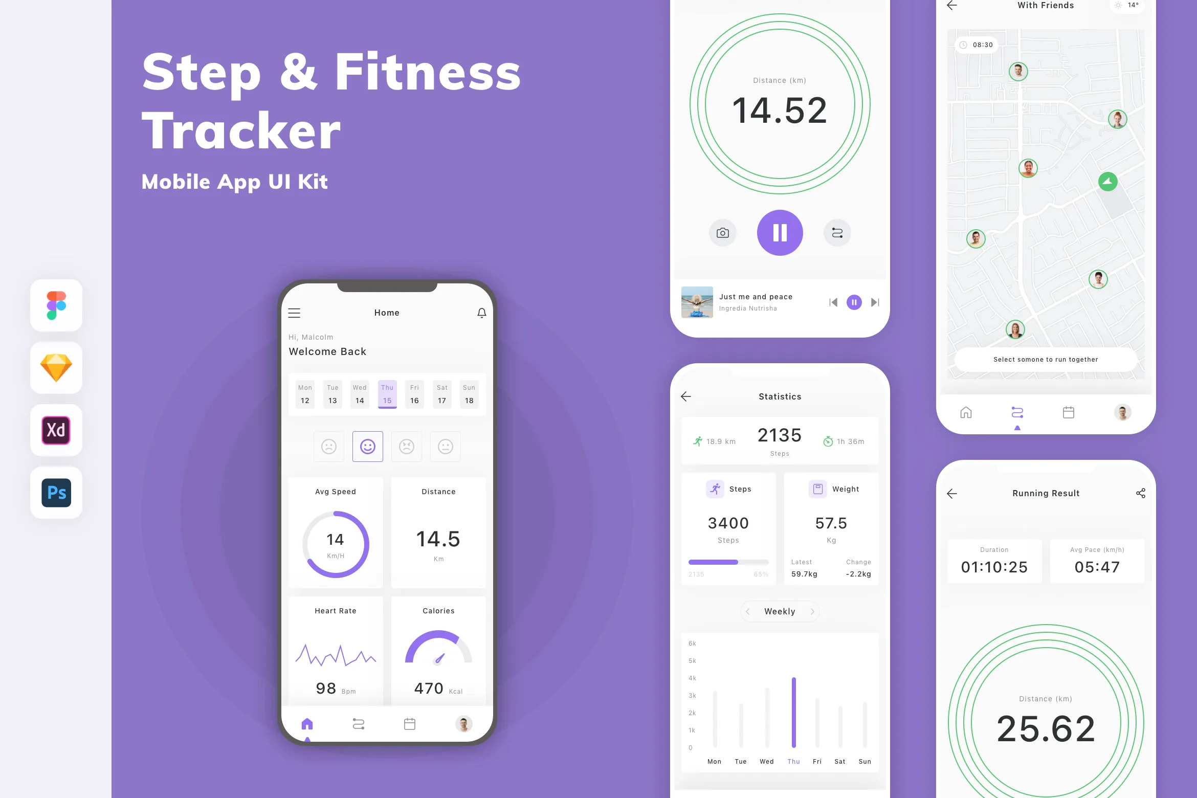 Step & Fitness Tracker Mobile App UI Kit for Figma, Sketch & XD ...