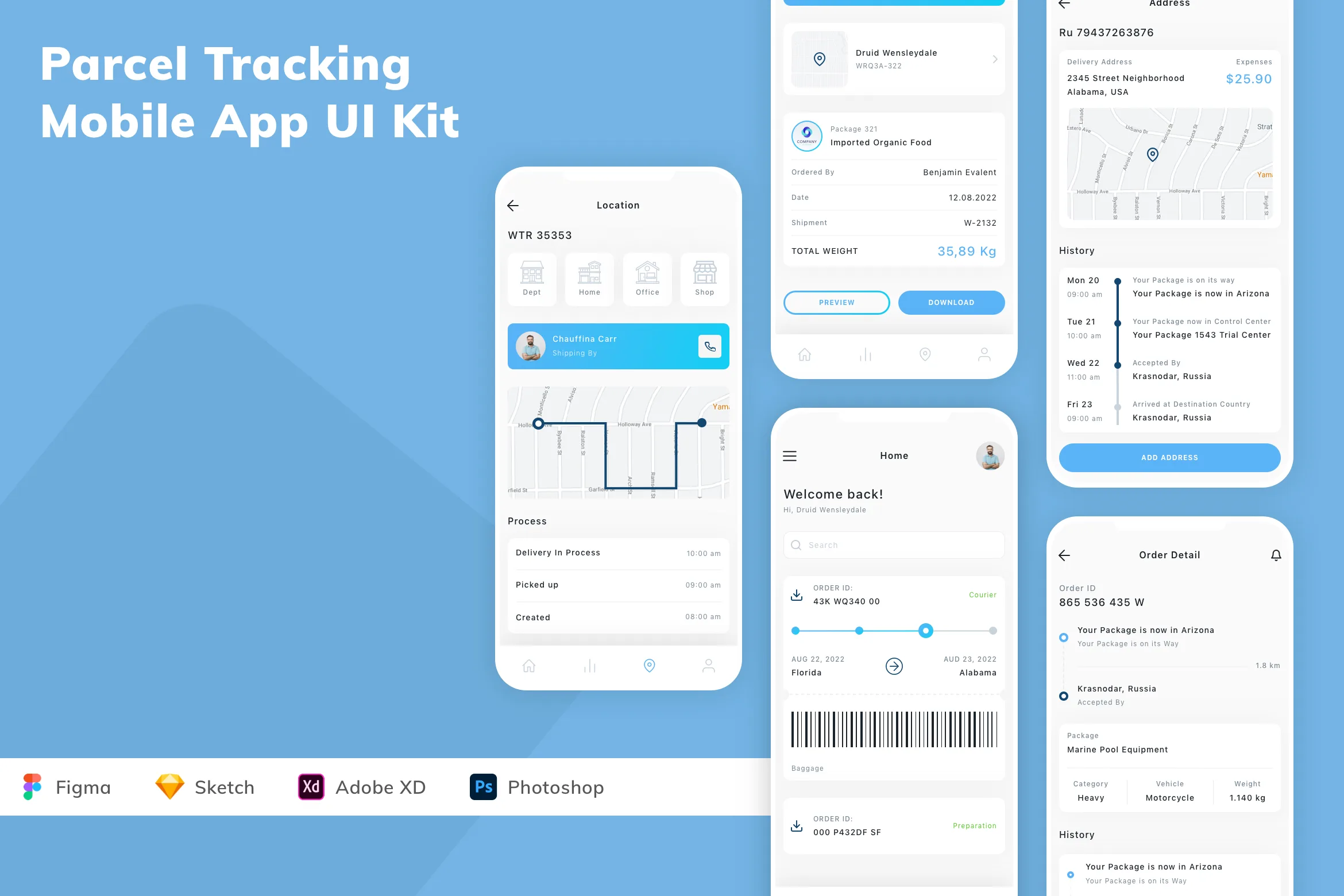 Parcel Tracking Mobile App UI Kit for Figma, Sketch & XD | UIworkshop