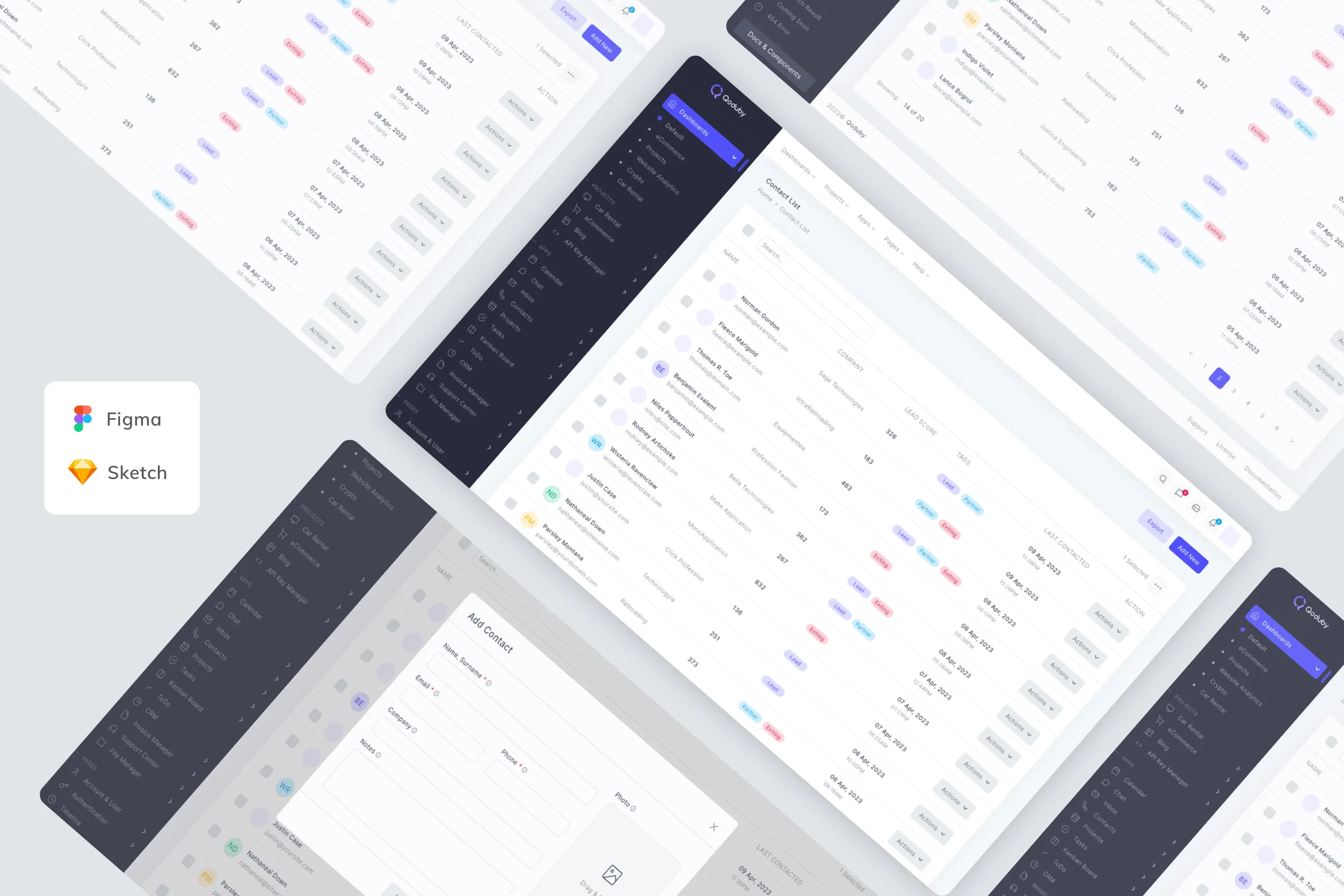 CRM Contact Admin Dashboard Template UI Kit for Figma, Sketch & XD ...