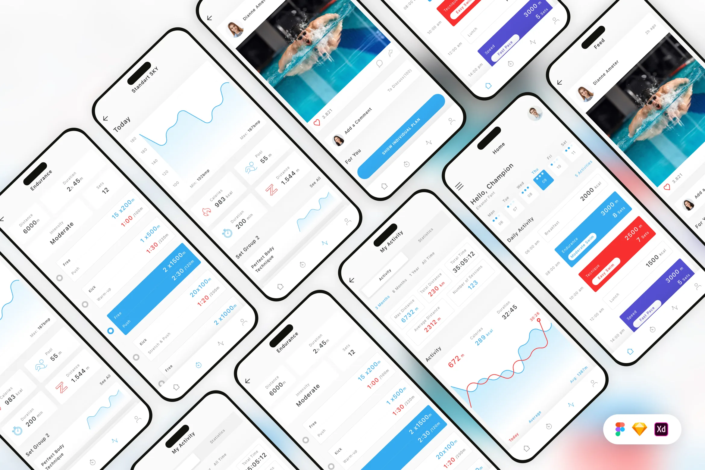 Swimming Coach Mobile App UI Kit for Figma, Sketch & XD | UIworkshop