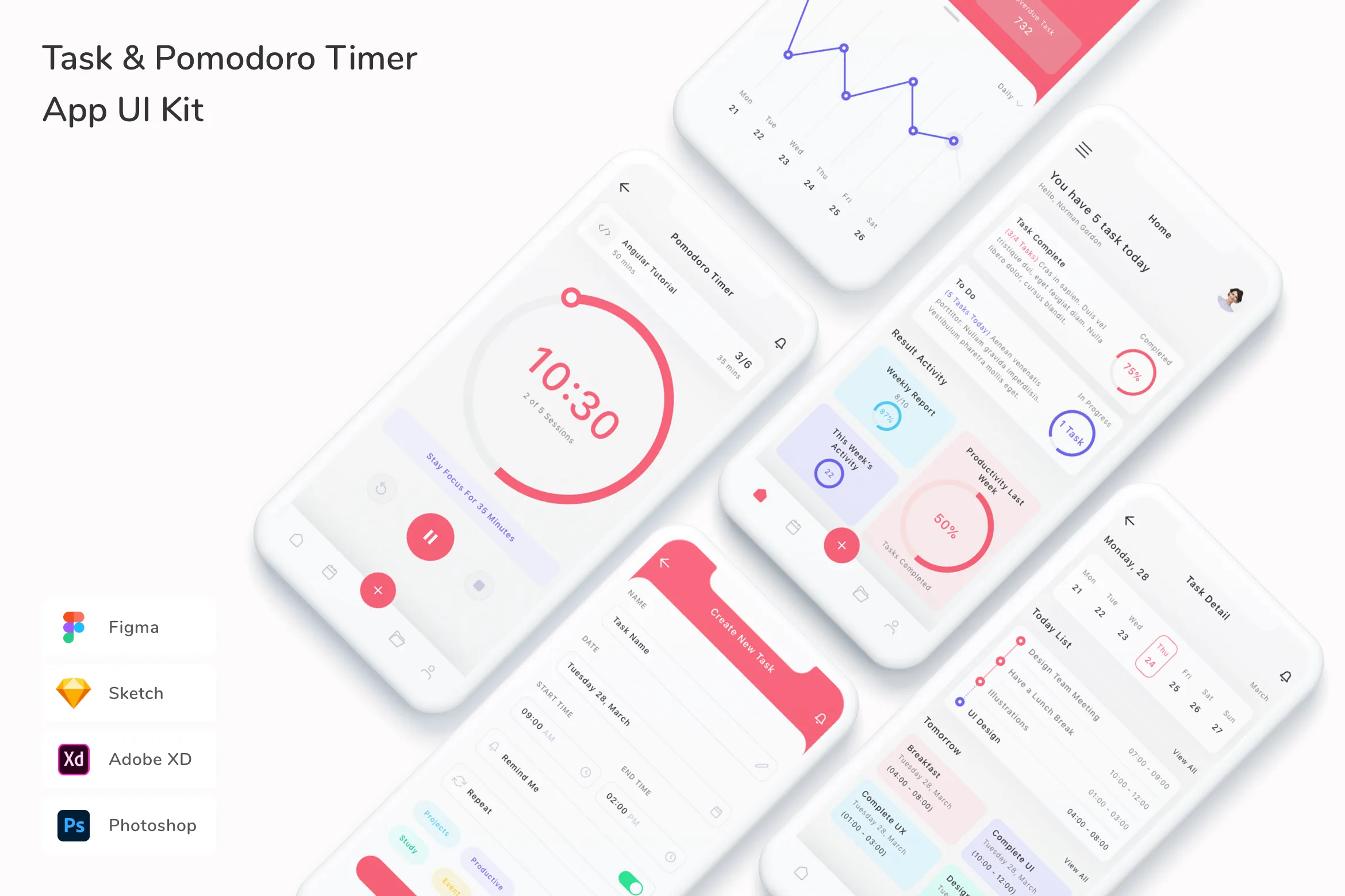 Task & Pomodoro Timer App UI Kit for Figma, Sketch & XD | UIworkshop