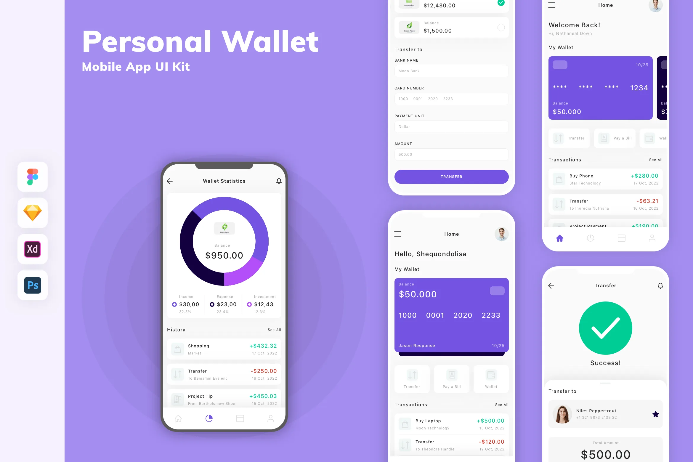 Personal Wallet Mobile App UI Kit for Figma, Sketch & XD | UIworkshop
