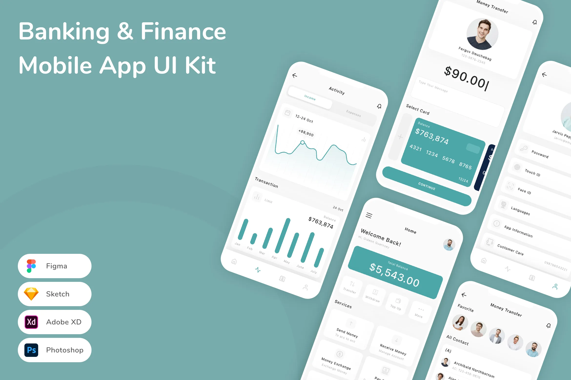 Banking & Finance Mobile App UI Kit for Figma, Sketch & XD | UIworkshop
