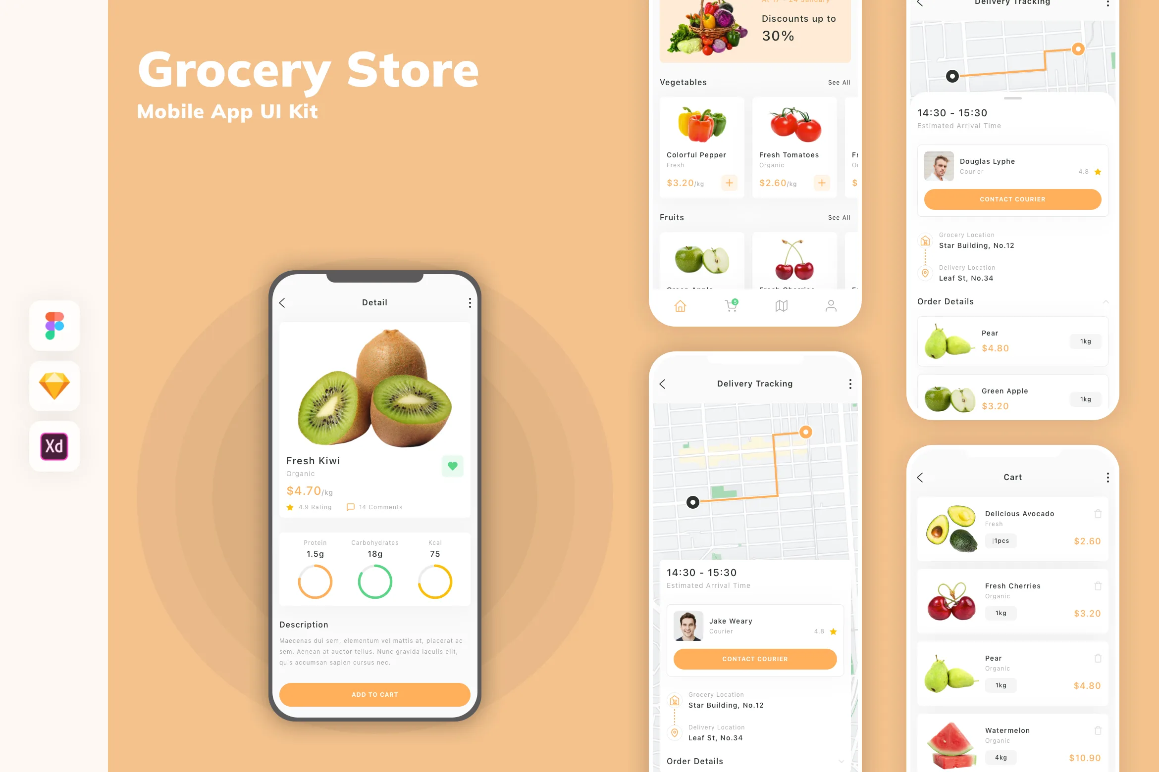 Grocery Store Mobile App UI Kit for Figma, Sketch & XD | UIworkshop