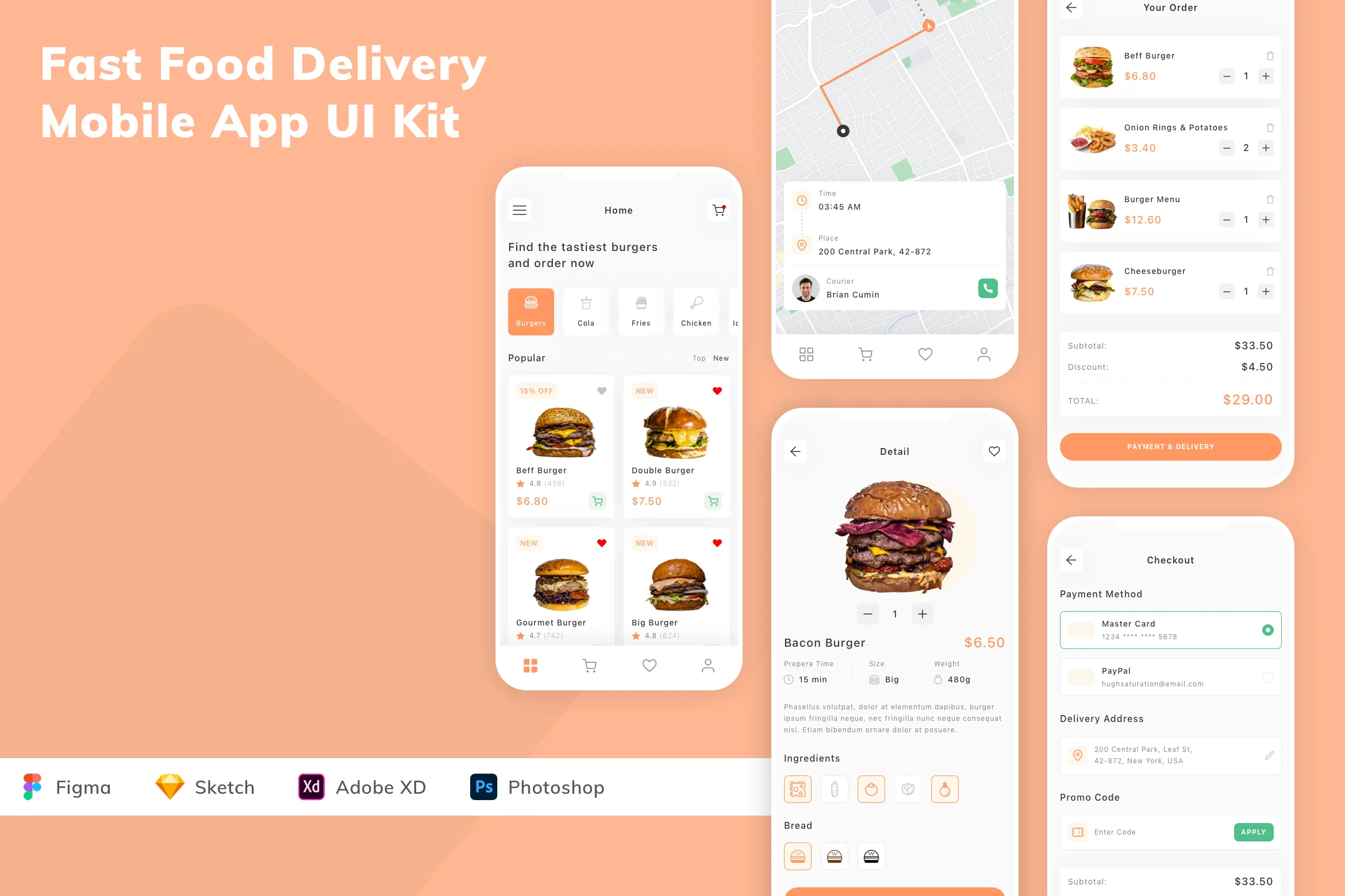 Fast Food Delivery Mobile App UI Kit for Figma, Sketch & XD | UIworkshop