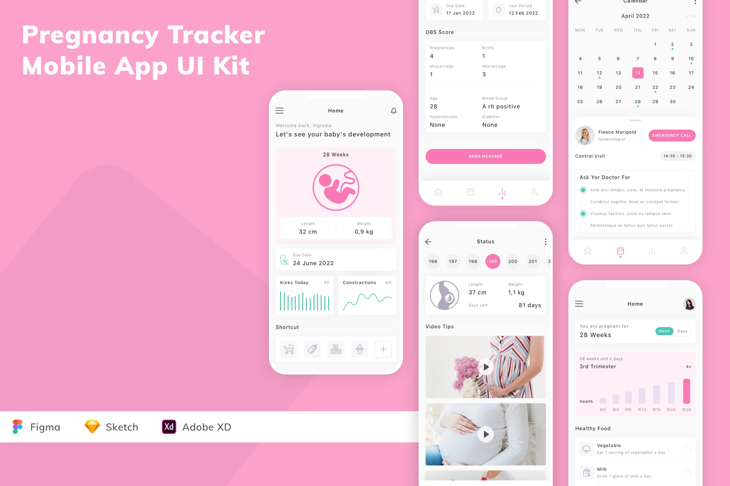 Pregnancy Tracker Mobile App UI Kit for Figma, Sketch & XD | UIworkshop