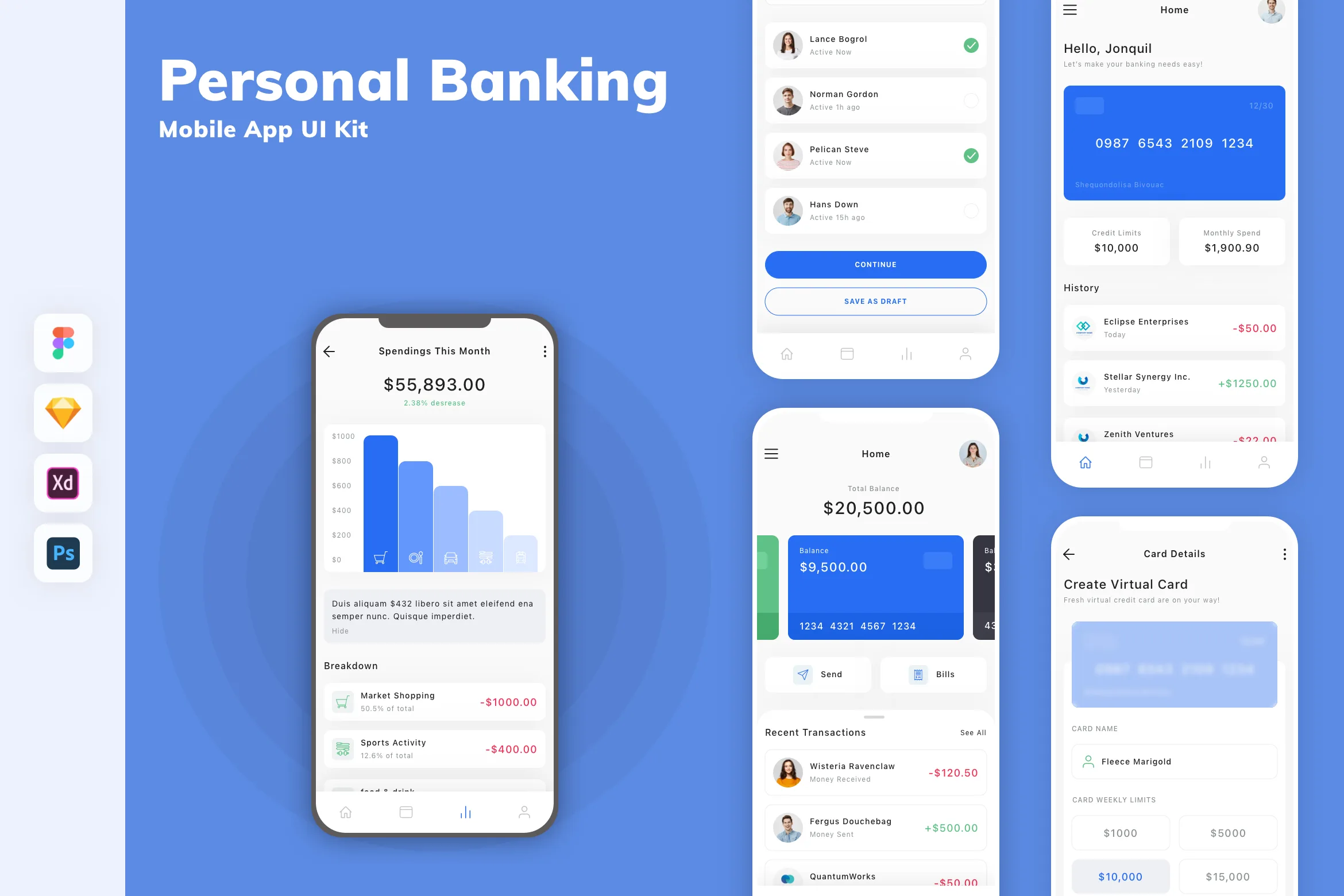 Personal Banking Mobile App UI Kit for Figma, Sketch & XD | UIworkshop