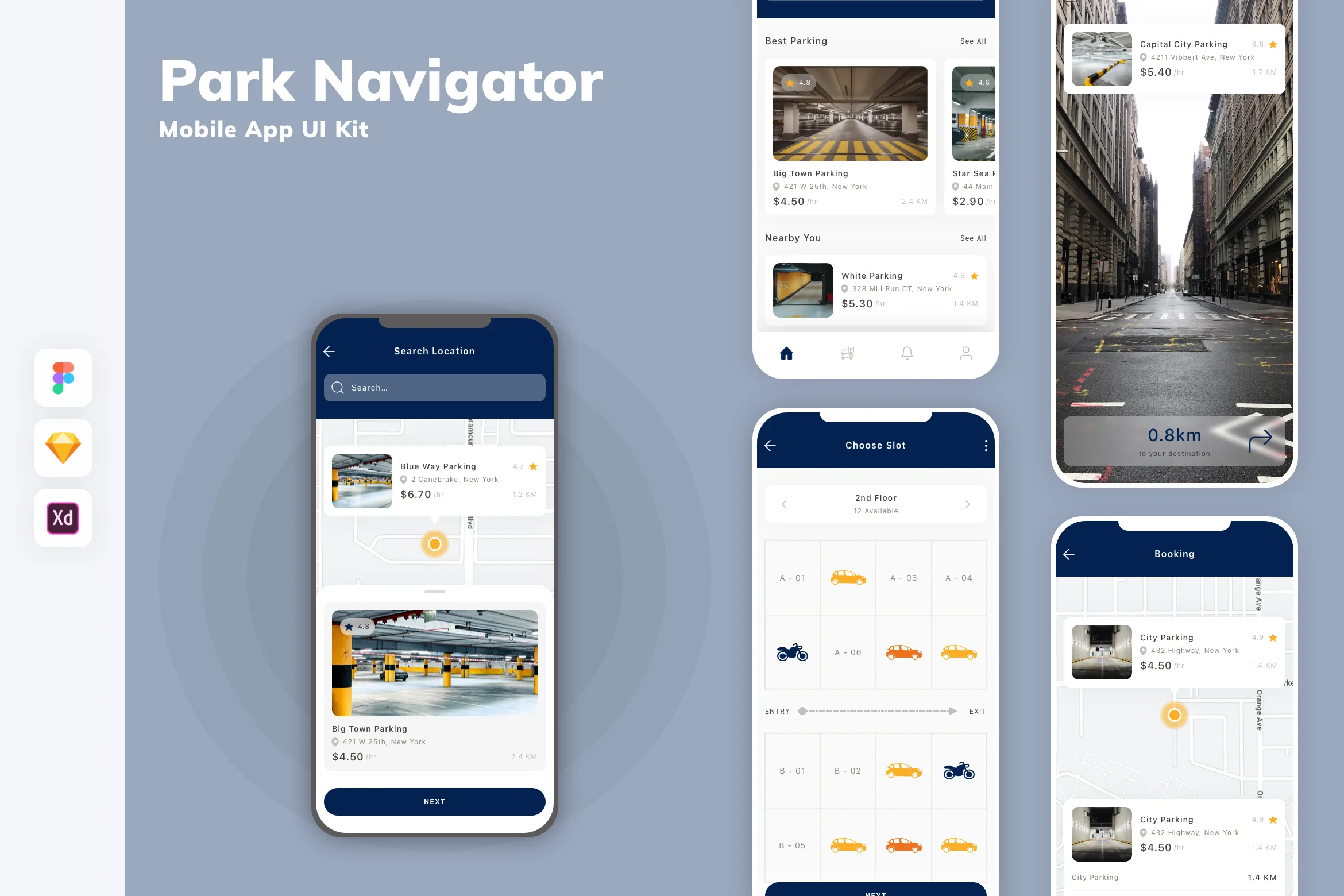 Park Navigator Mobile App UI Kit for Figma, Sketch & XD | UIworkshop