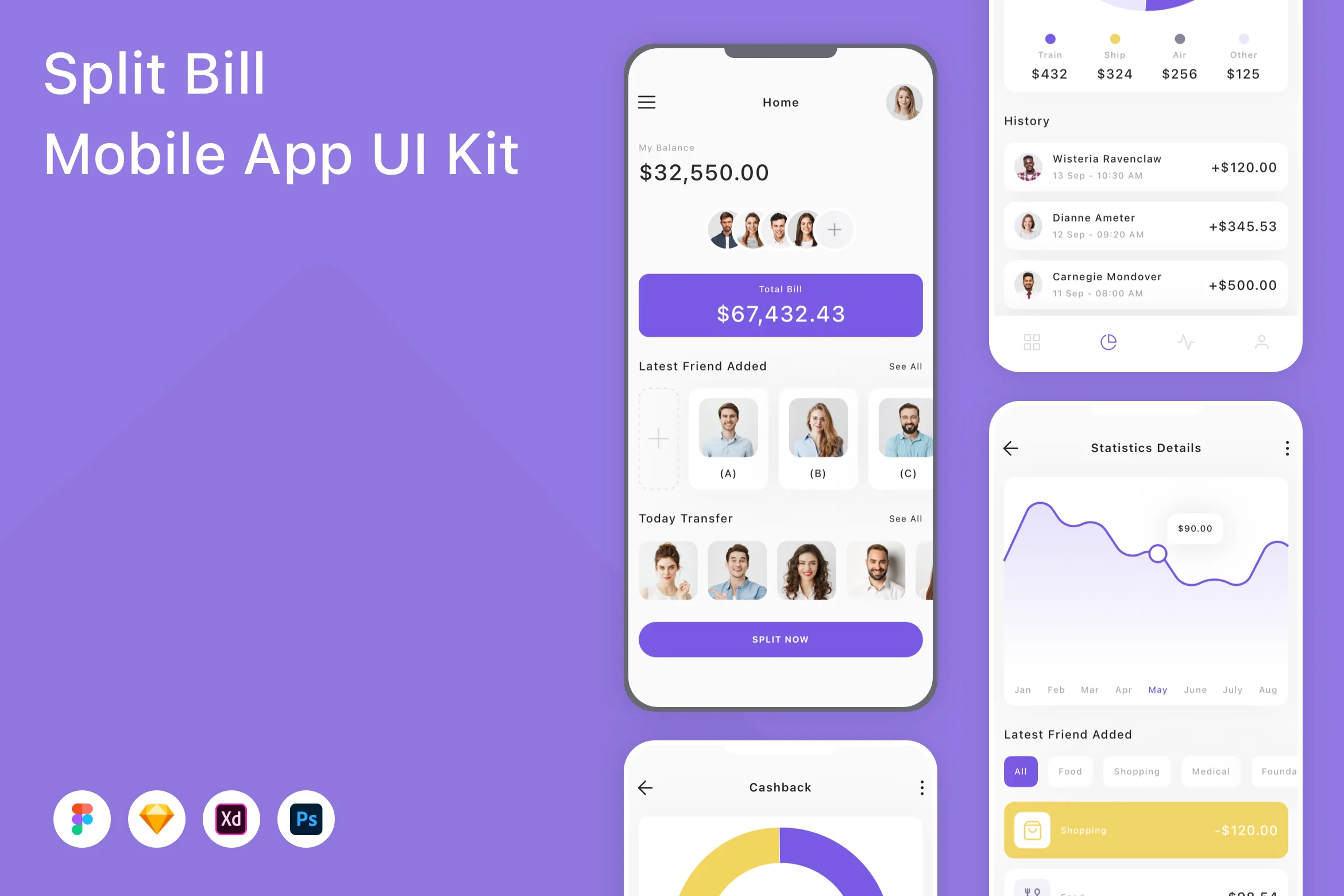 Split Bill Mobile App UI Kit for Figma, Sketch & XD | UIworkshop