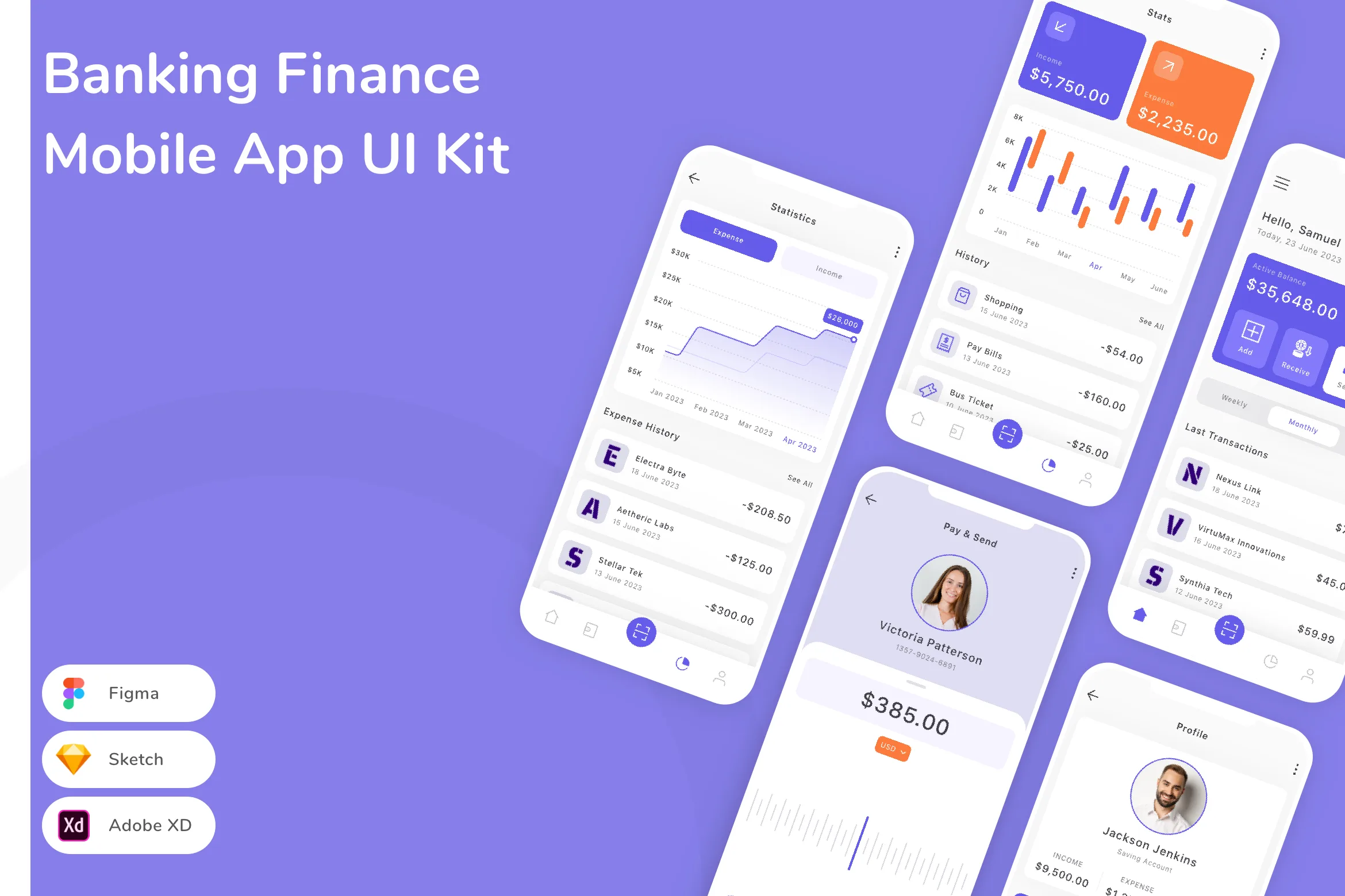 Banking Finance Mobile App UI Kit for Figma, Sketch & XD | UIworkshop