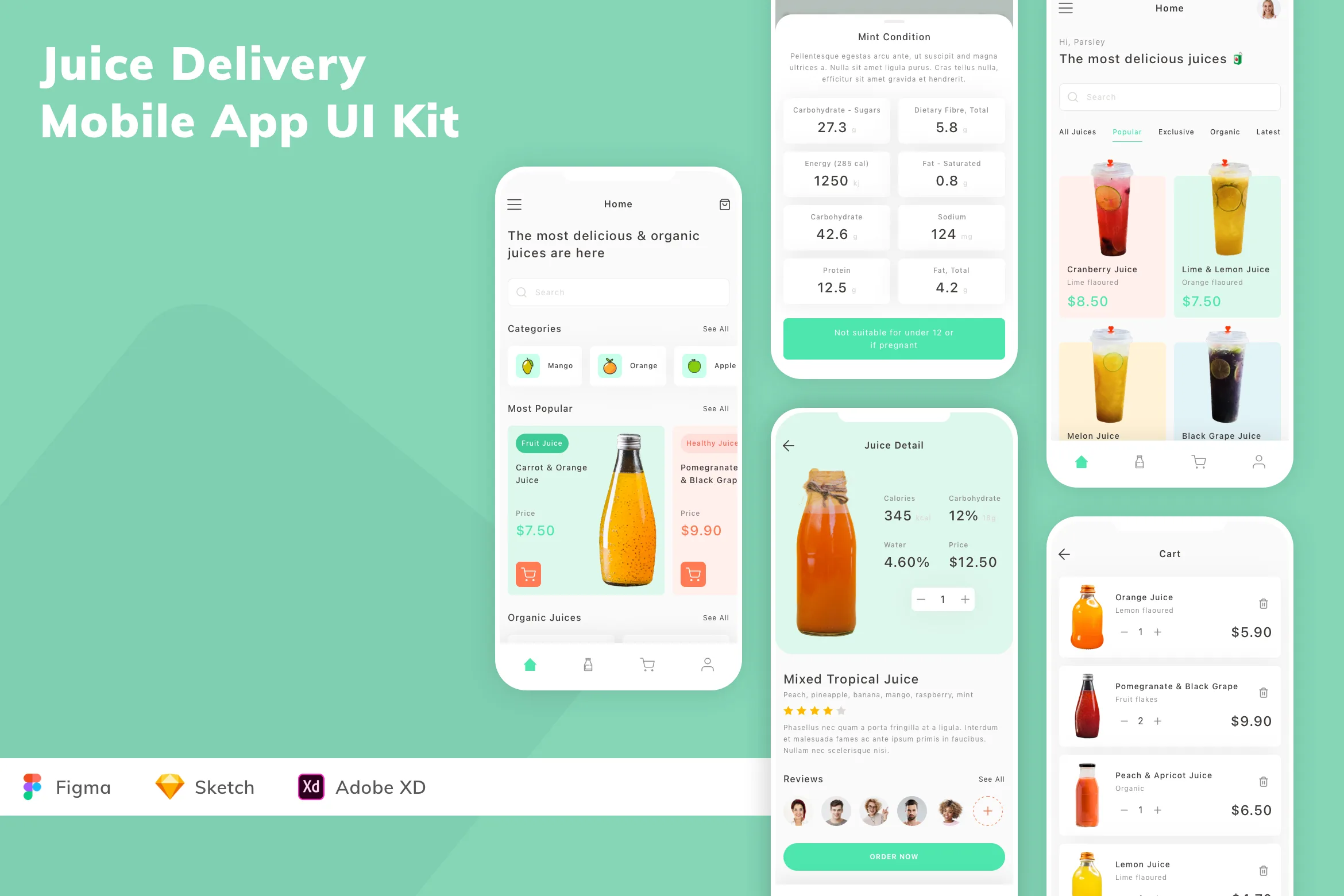Juice Delivery Mobile App UI Kit for Figma, Sketch & XD | UIworkshop