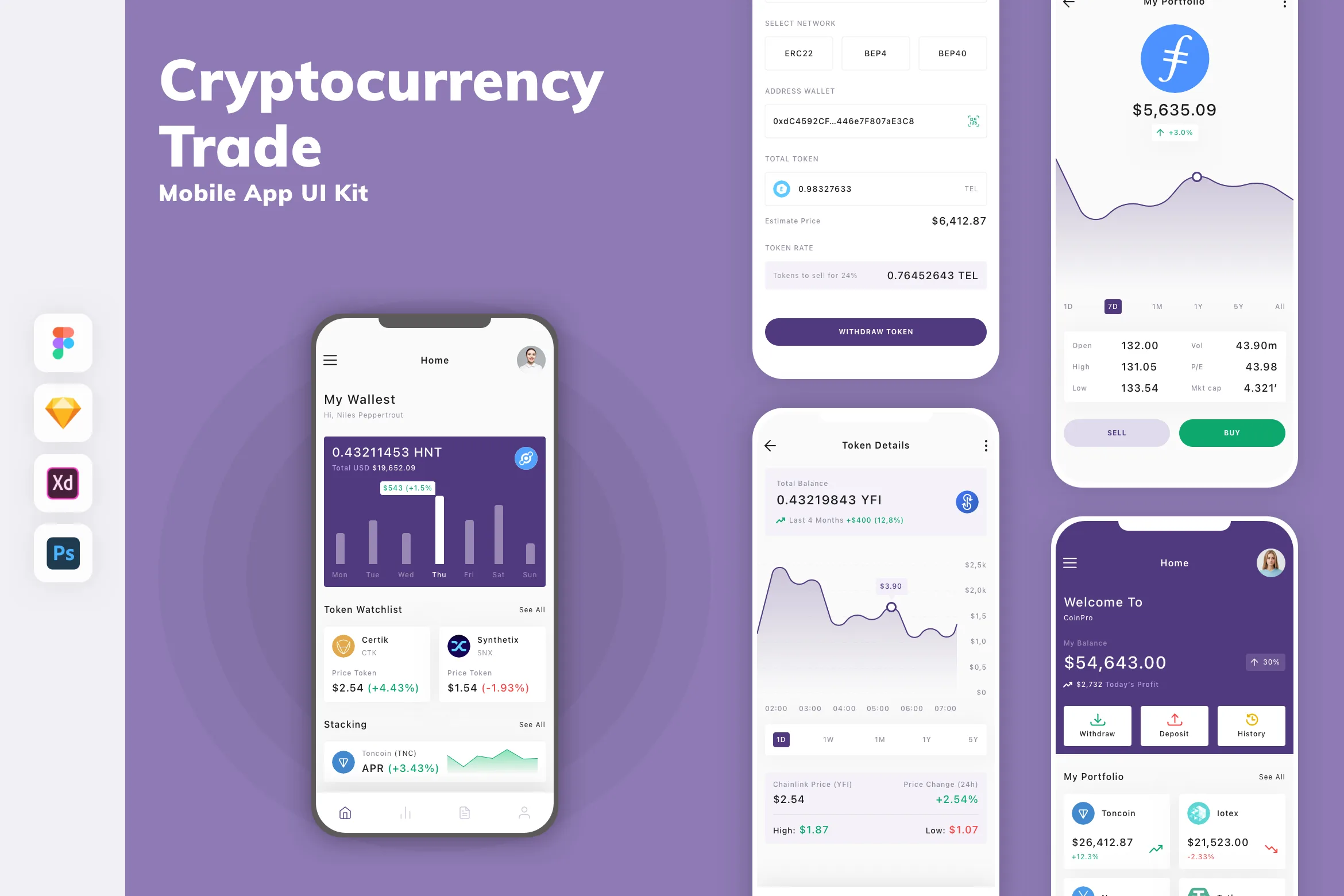 Cryptocurrency Trade Mobile App UI Kit for Figma, Sketch & XD | UIworkshop