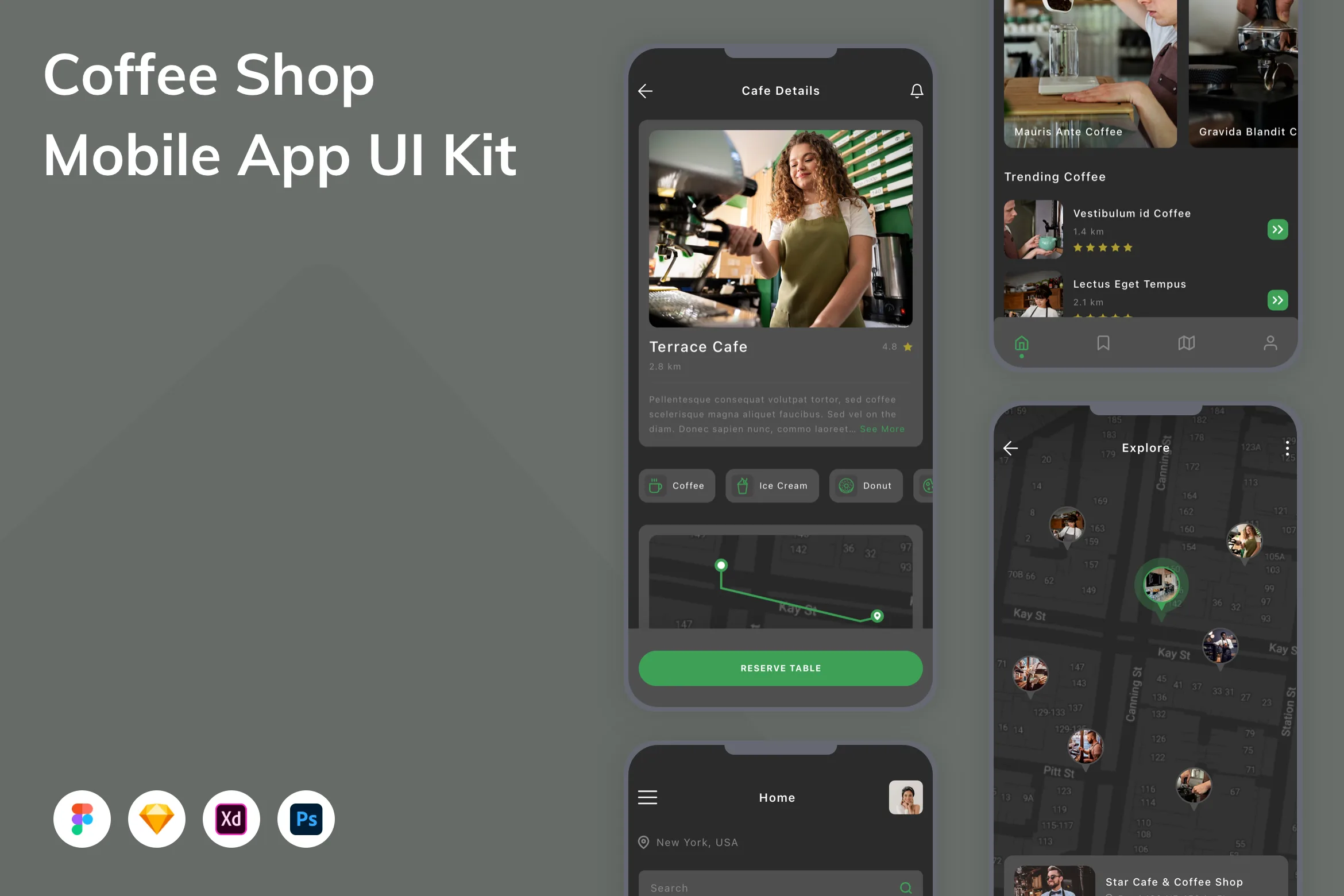 Coffee Shop Mobile App UI Kit for Figma, Sketch & XD | UIworkshop