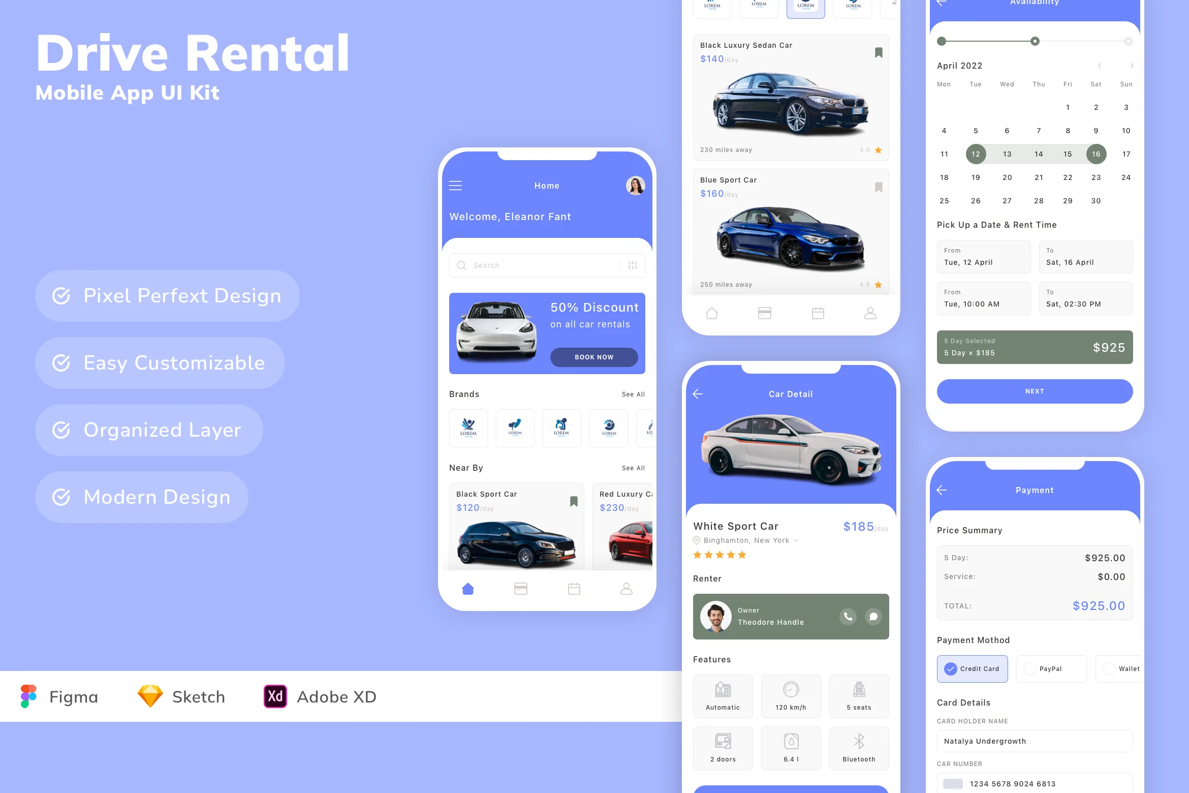 Drive Rental Mobile App UI Kit for Figma, Sketch & XD | UIworkshop