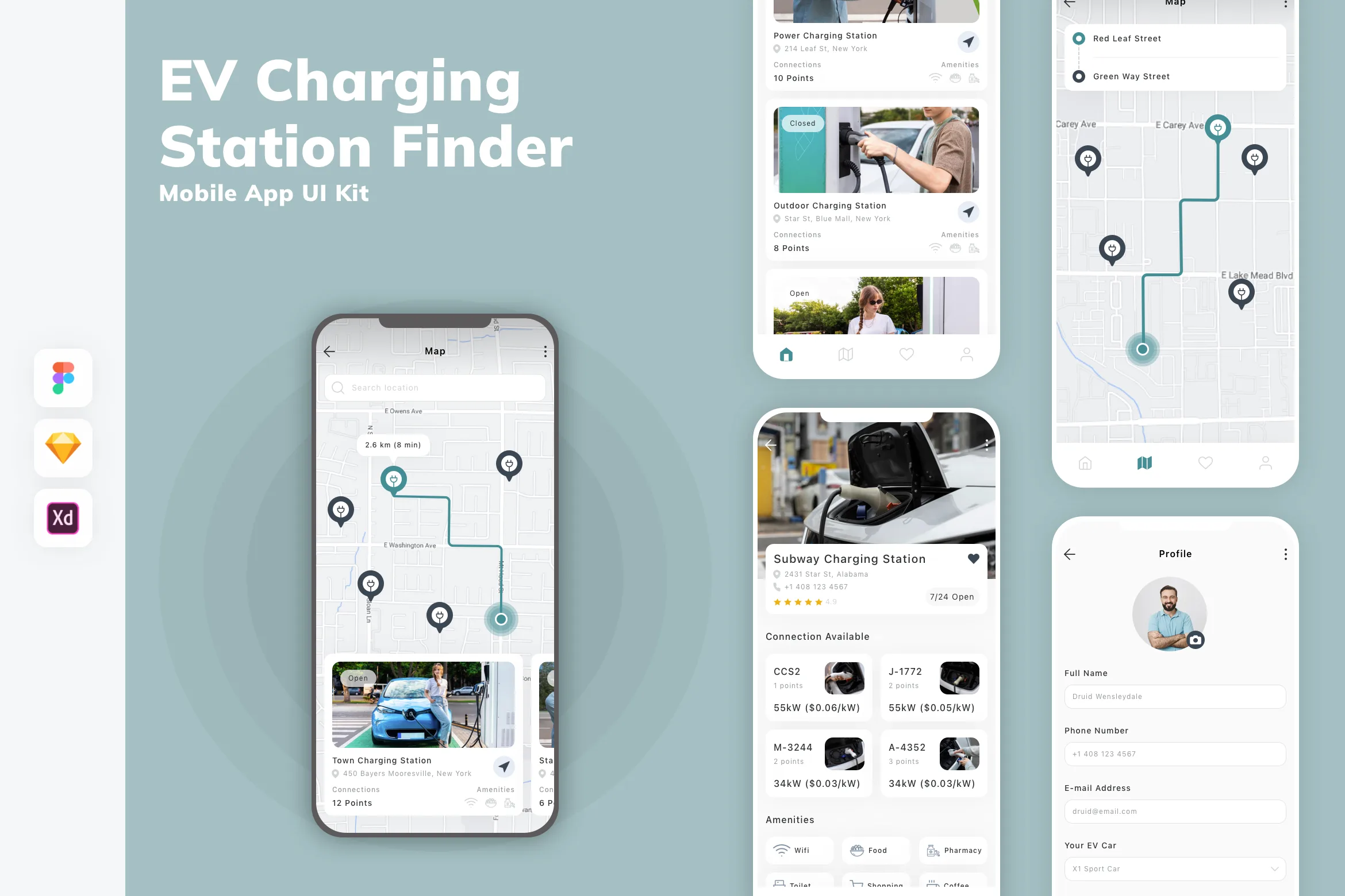 EV Charging Station Finder Mobile App UI Kit for Figma, Sketch & XD ...