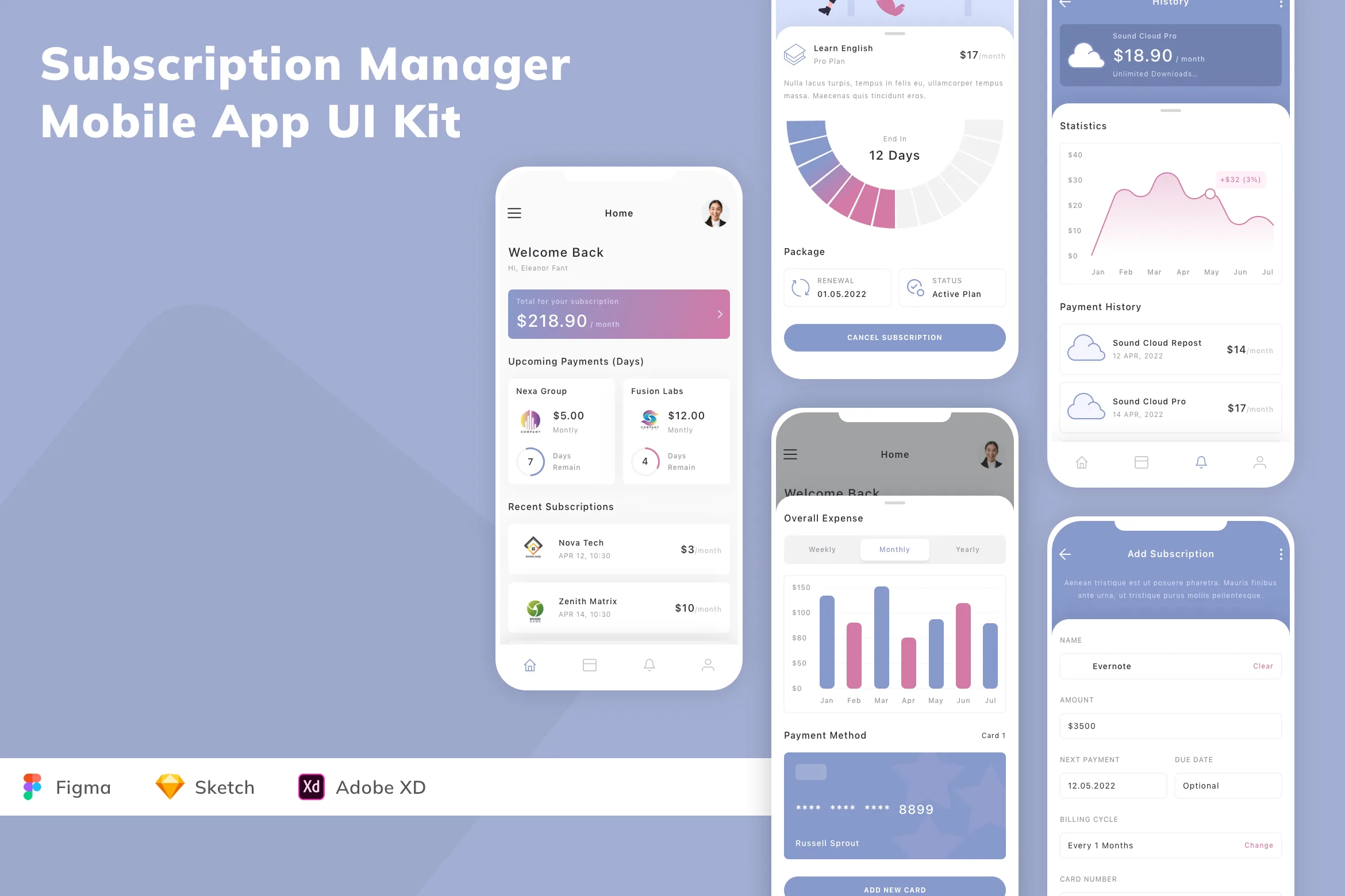 Subscription Manager Mobile App UI Kit for Figma, Sketch & XD | UIworkshop