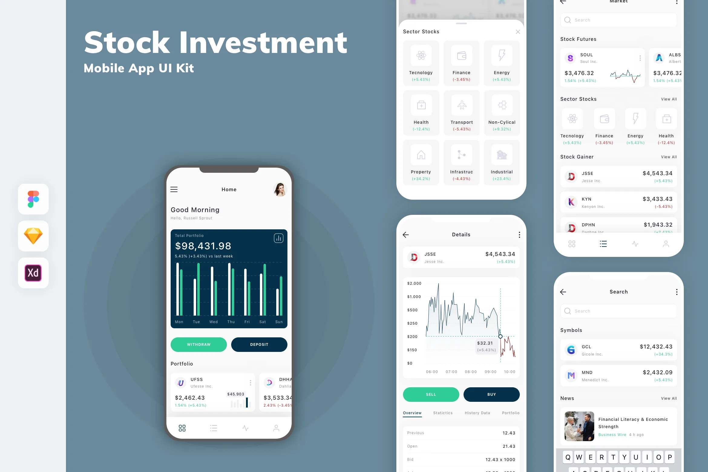 Stock Investment Mobile App UI Kit for Figma, Sketch & XD | UIworkshop