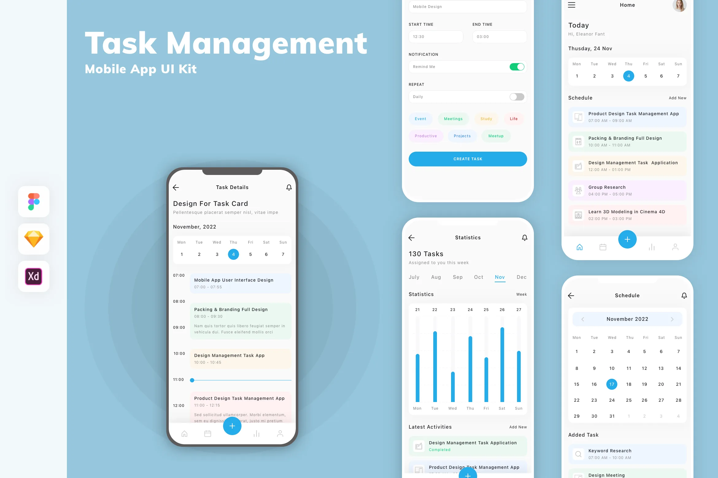 Task Management Mobile App UI Kit for Figma, Sketch & XD | UIworkshop