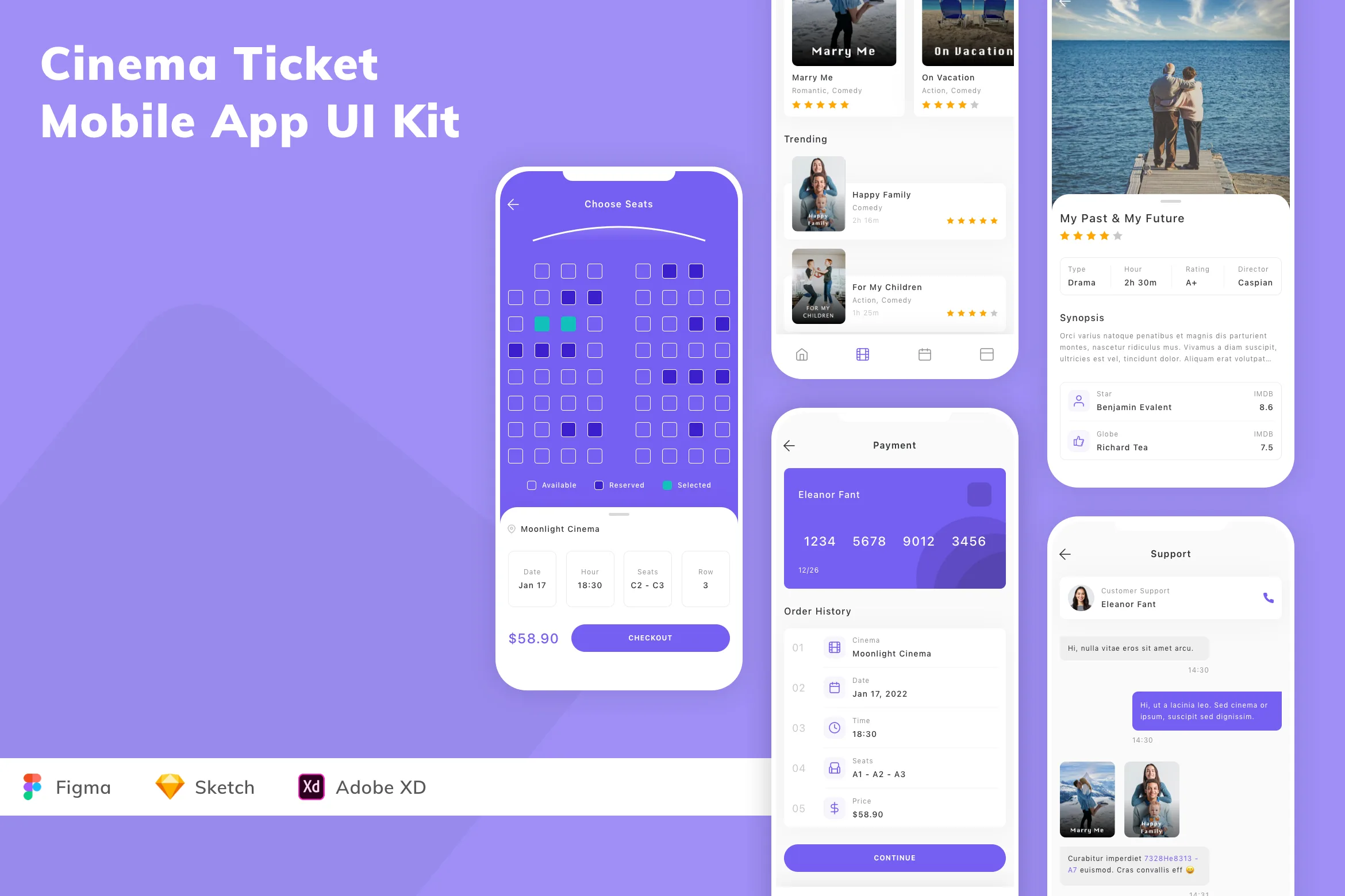 Cinema Ticket Mobile App UI Kit for Figma, Sketch & XD | UIworkshop