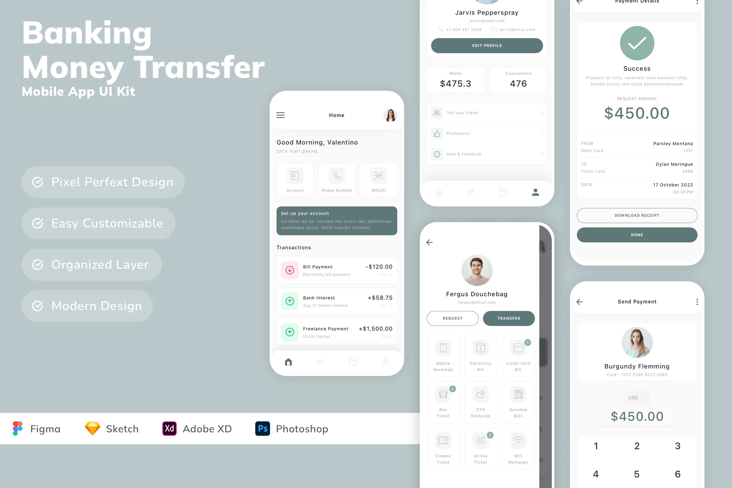 Banking & Money Transfer Mobile App UI Kit for Figma, Sketch & XD ...