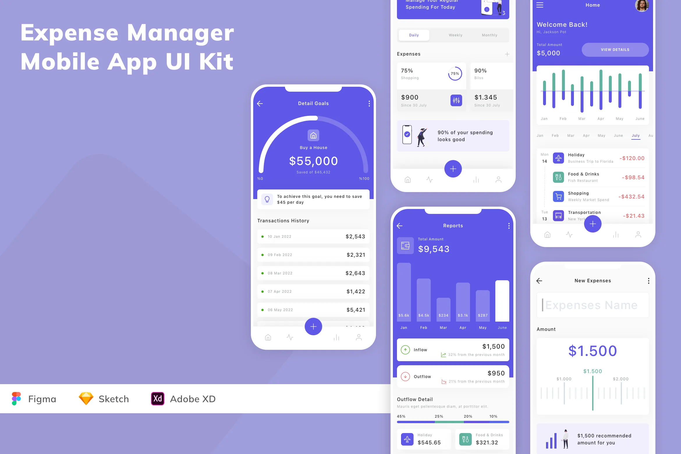 Expense Manager Mobile App UI Kit for Figma, Sketch & XD | UIworkshop